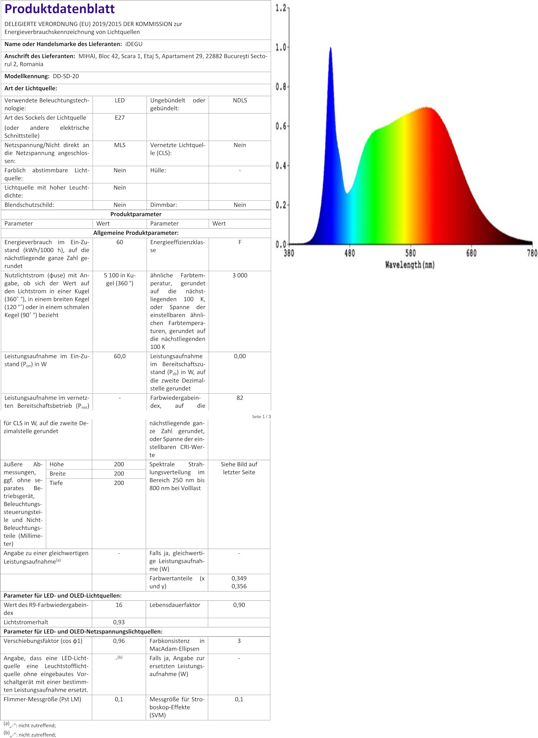 Amazon.de Best Sellers: The most popular items in Pendant Light Fixtures