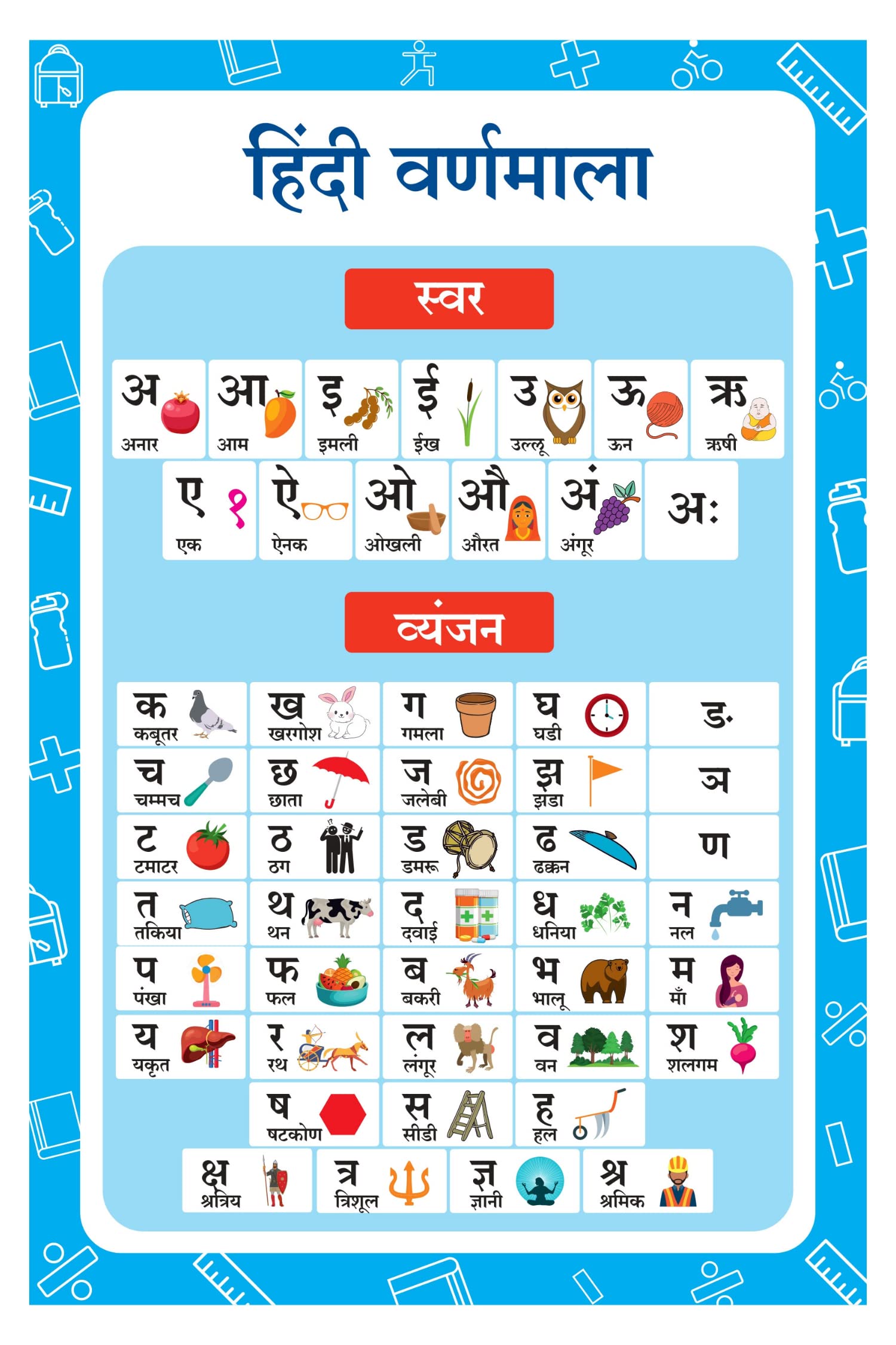 Hindi Varnmala Educational Charts For Kids Early Learning Wall Chart ...