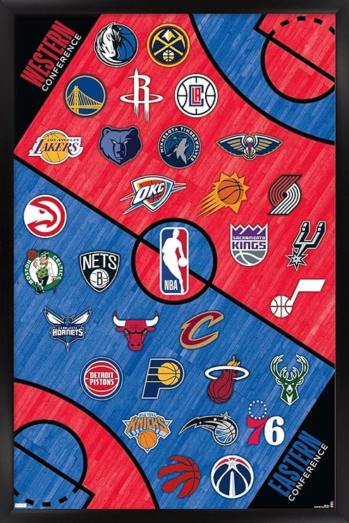 Amazon.com: Trends International NBA League - Logos 22 Wall Poster, 22. ...