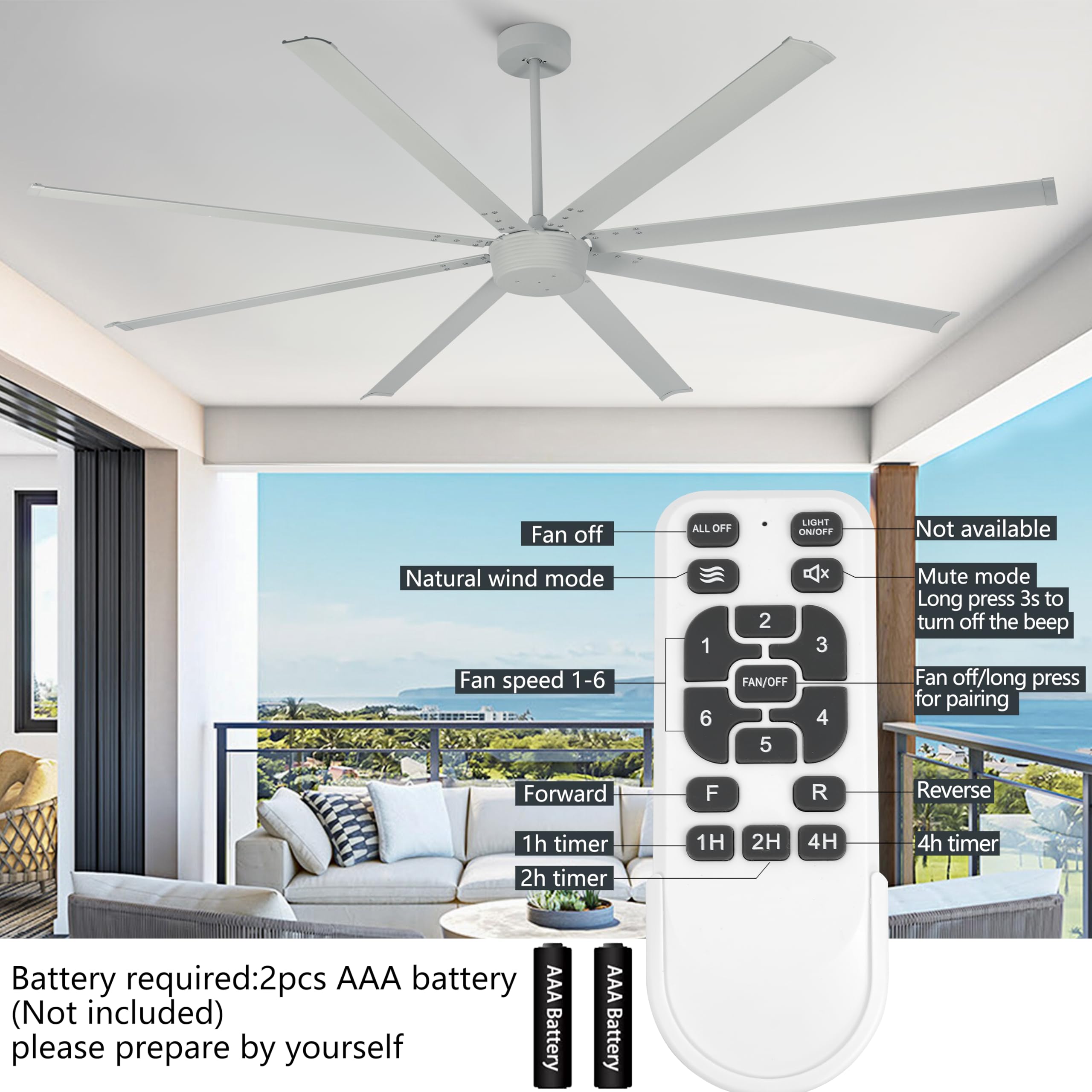 Ohniyou 96'' Large Industrial Ceiling Fan - DC Motor Shop Ceiling Fan ...