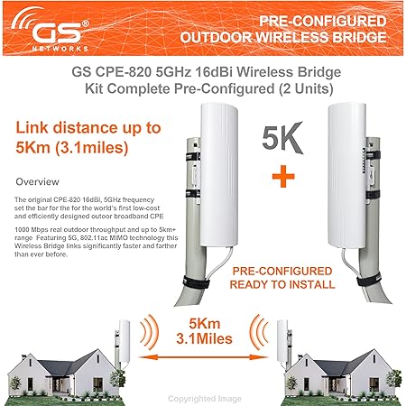Amazon.com: Point to Point Wireless Bridge Outdoor, ULNA 5.8G Long ...