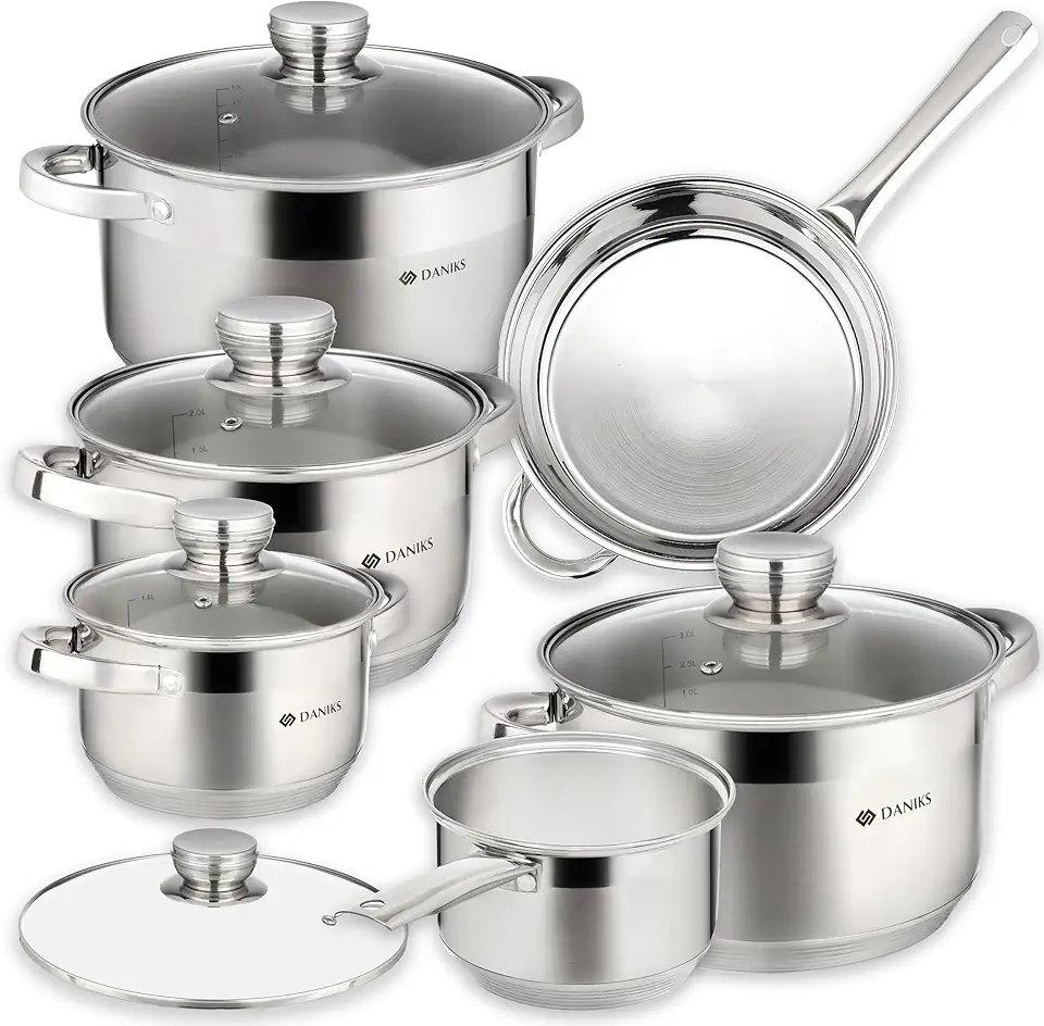 Measuring A Pan: The Right Way To Size Up Your Cookware | CyCookery