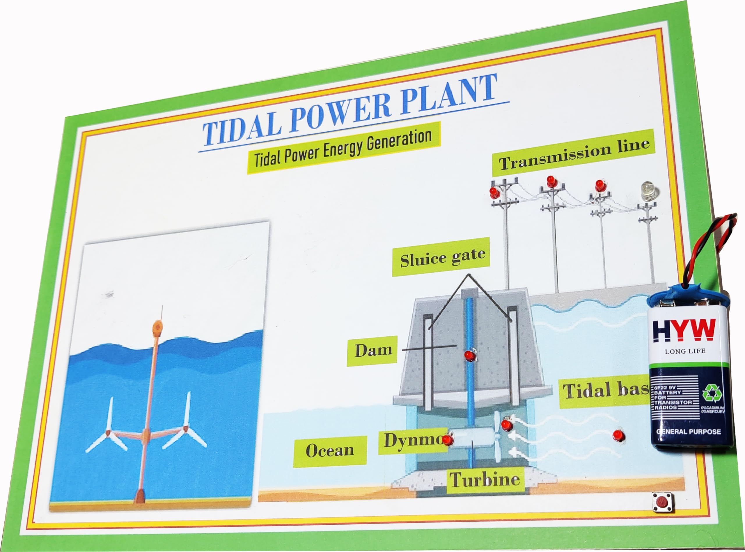 Diagram Of Tidal Power Plant