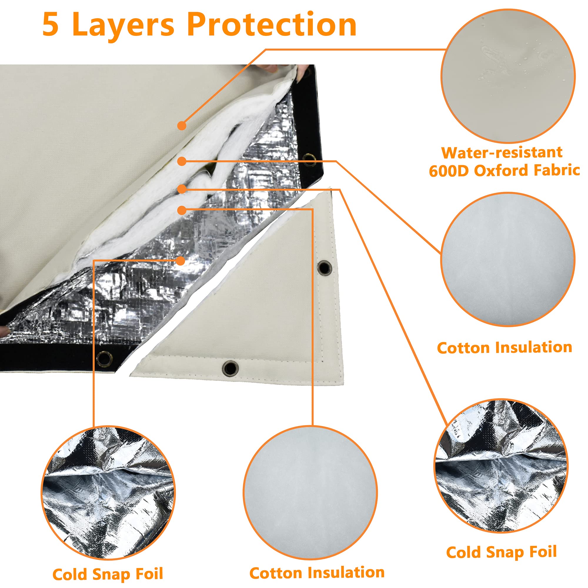 Snapklik.com : Backflow Preventer Cover Insulated Pouch