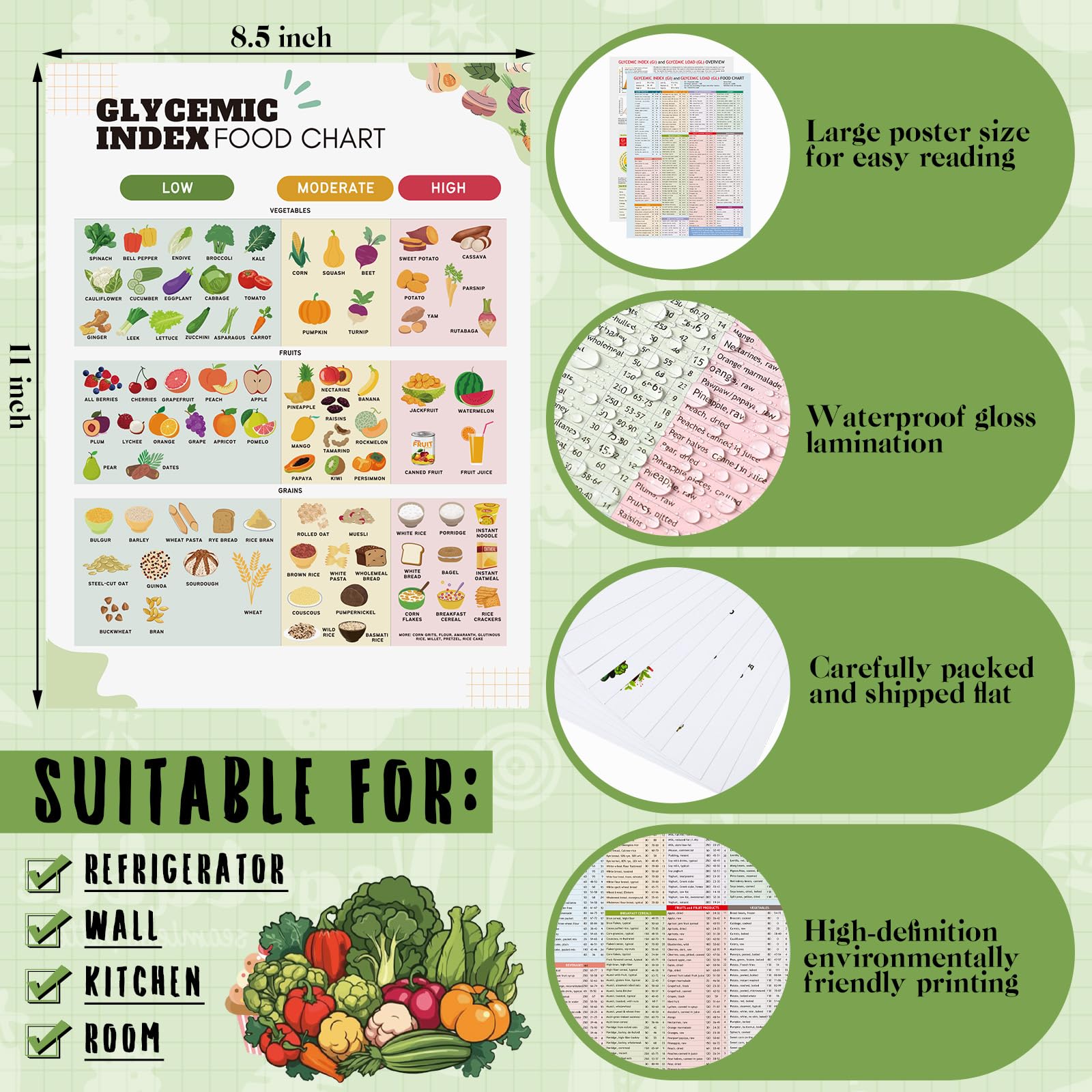 Snapklik.com : 12 Pcs Glycemic Index And Glycemic Load Foods List ...