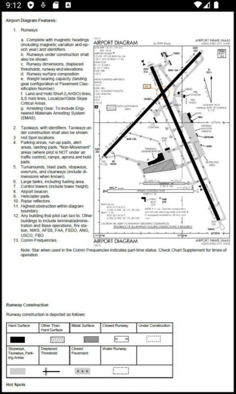 IFR Chart Users’ Guide - App on Amazon Appstore