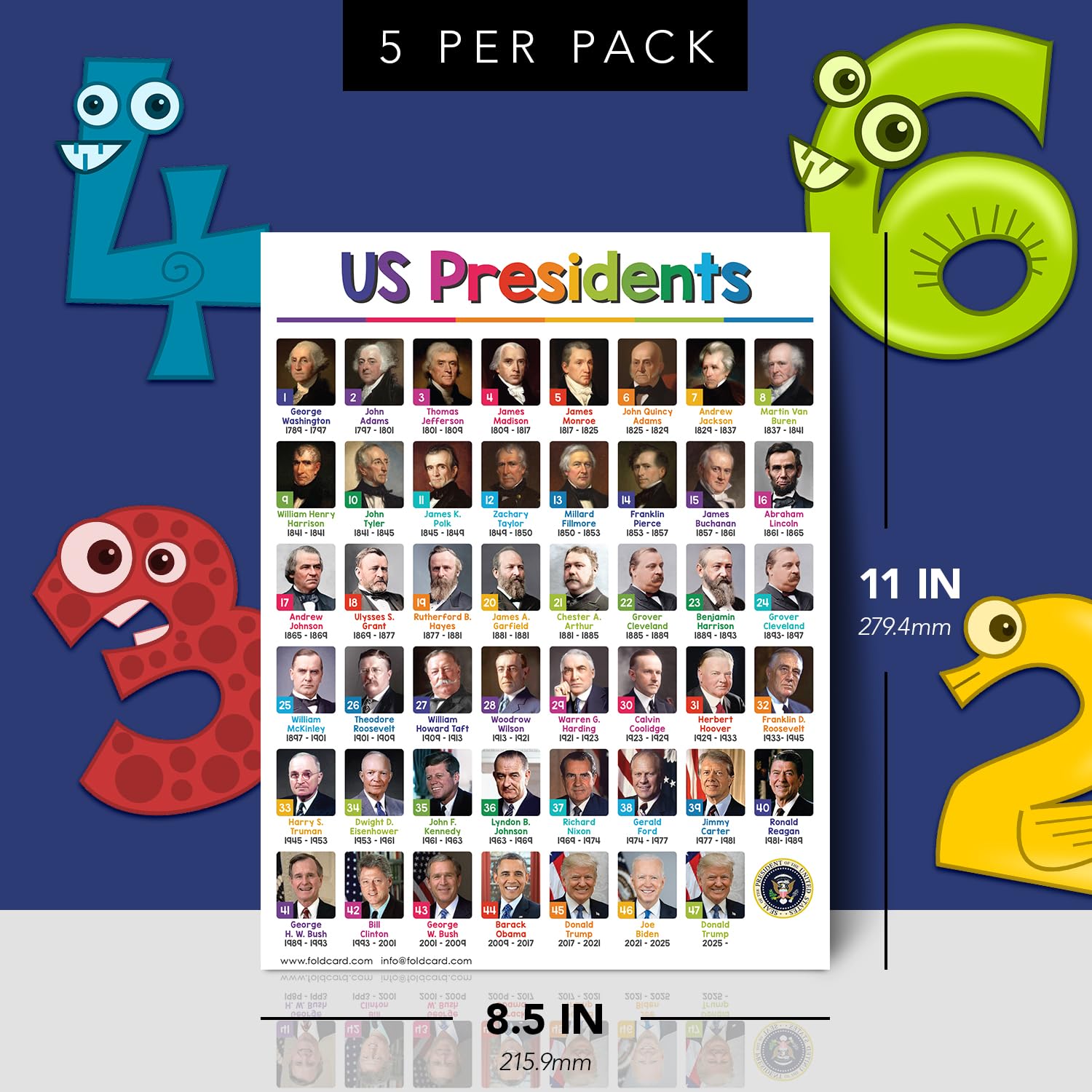 Snapklik.com : USA Presidents Educational Posters For Kids Classroom ...