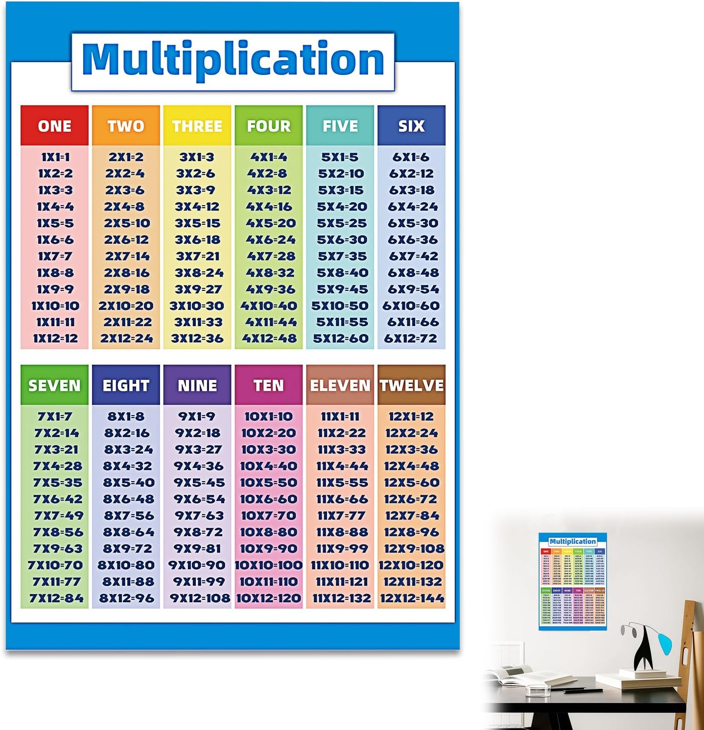 Multiplication Tables for Kids, Time Table Poster, Times Table Chart ...
