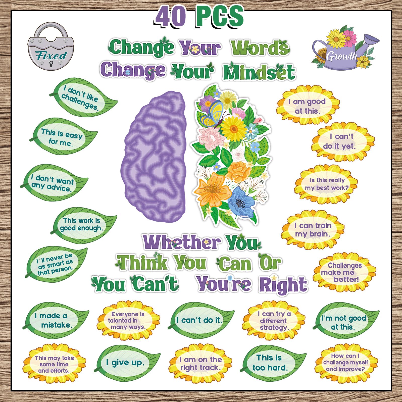 Snapklik.com : Tenare Mindset Posters Bulletin Board Set Motivational ...