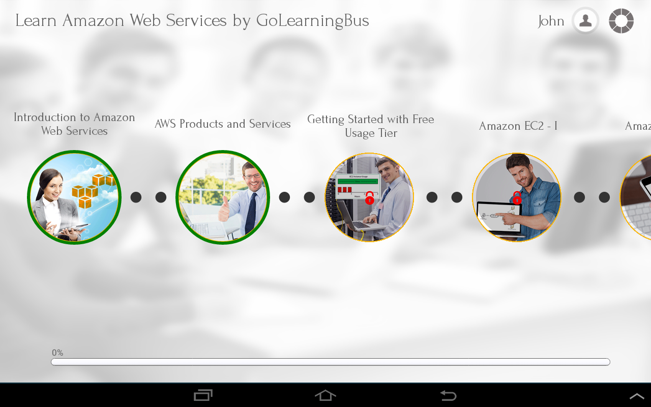 Learn Amazon Web Services by GoLearningBus - App on Amazon Appstore