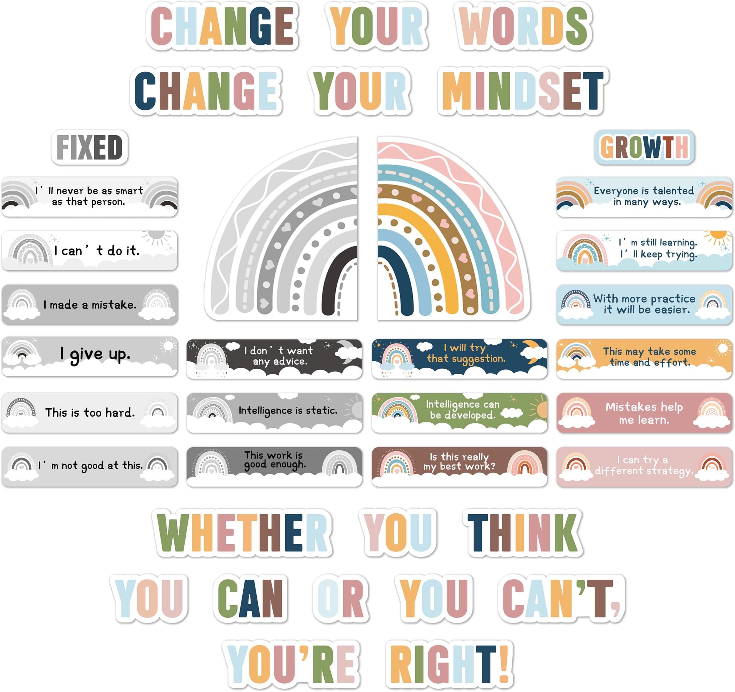 Amazon.com: ZBRO Growth Mindset Posters for Classroom Bulletin Board ...