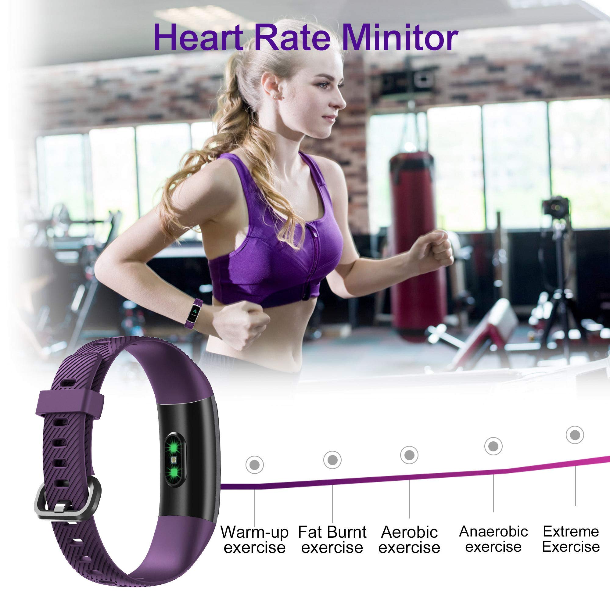 Ianrtte Advanced Fitness Trackers Hr Ip68 Waterpoof Activity Trackers ...