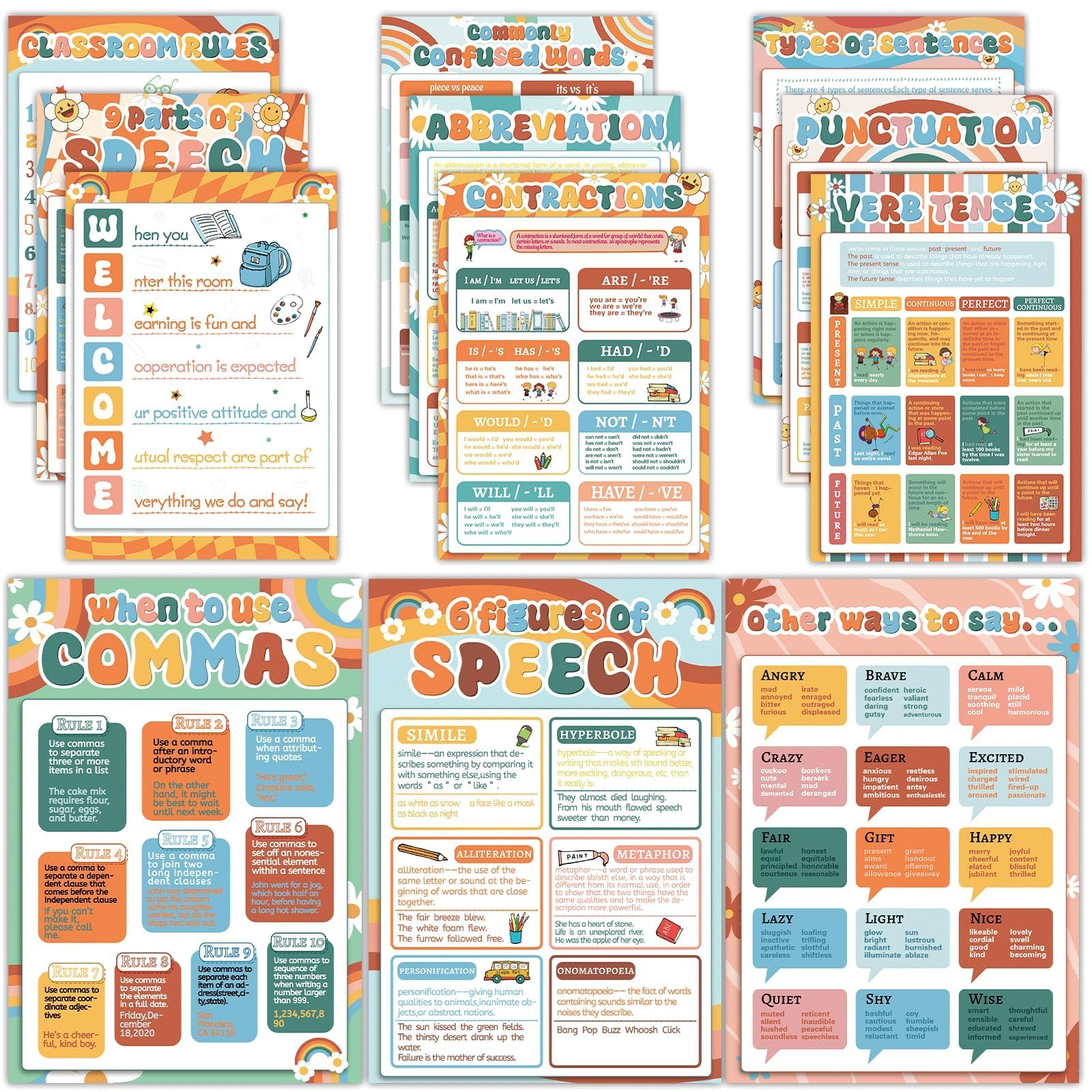 Chiazllta 12pcs Educational English Grammar Poster Classroom Decoration ...