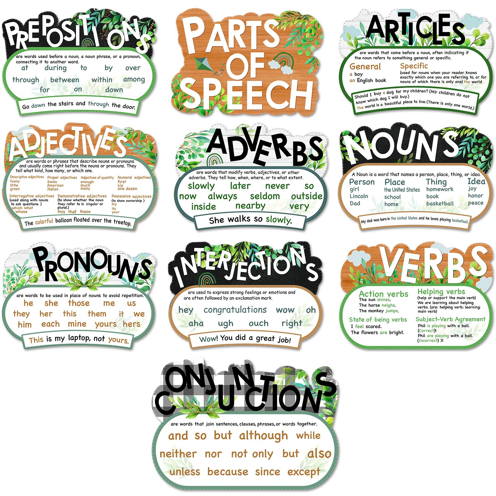 4th Grade Grammar Posters