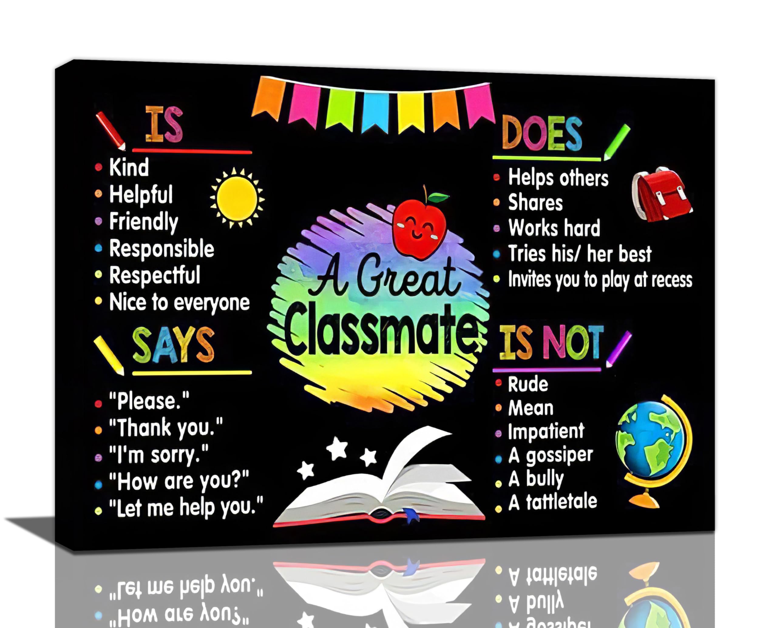 Amazon.com: Motivational Classroom Wall Decor Educational Inspirational ...