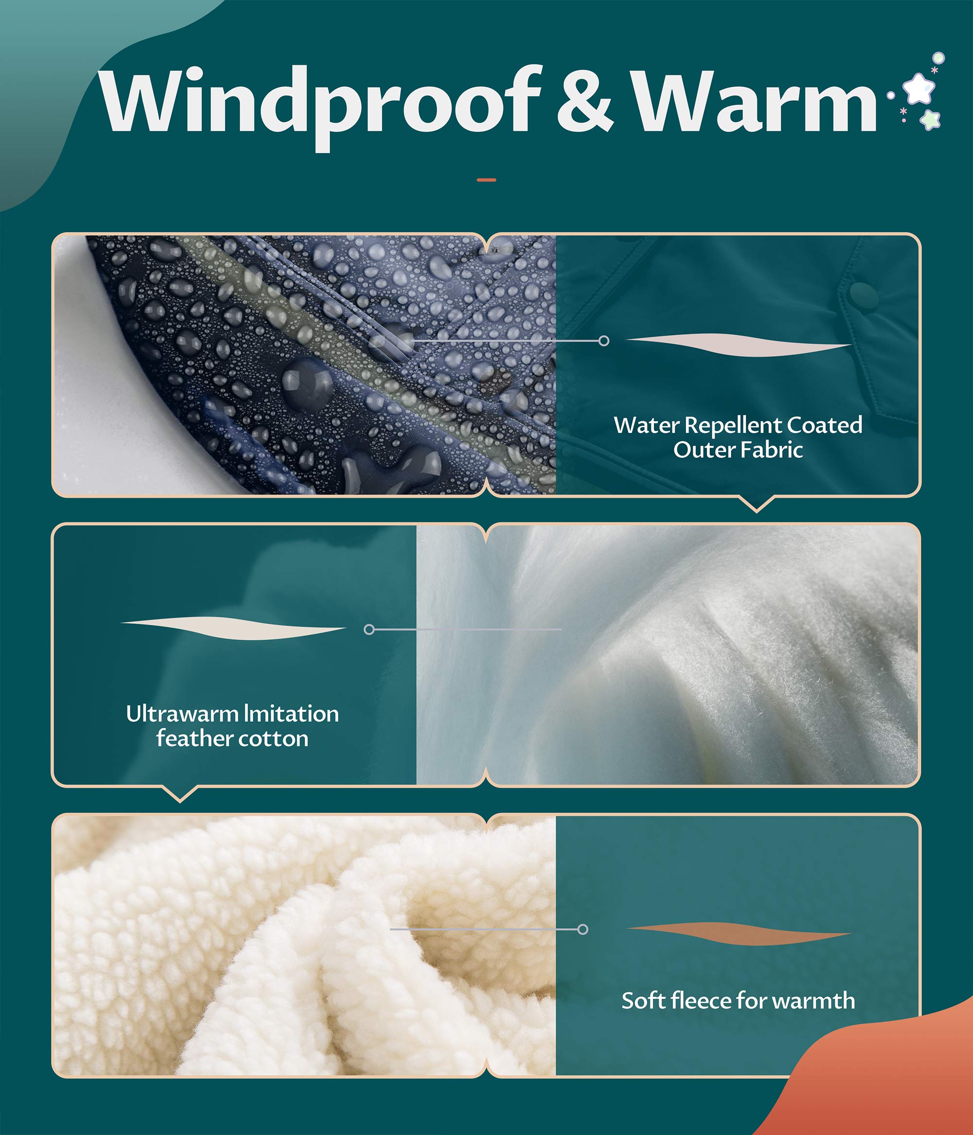 Snapklik.com : CREATMO US Girls Winter Coat Windproof Warm Insulated ...