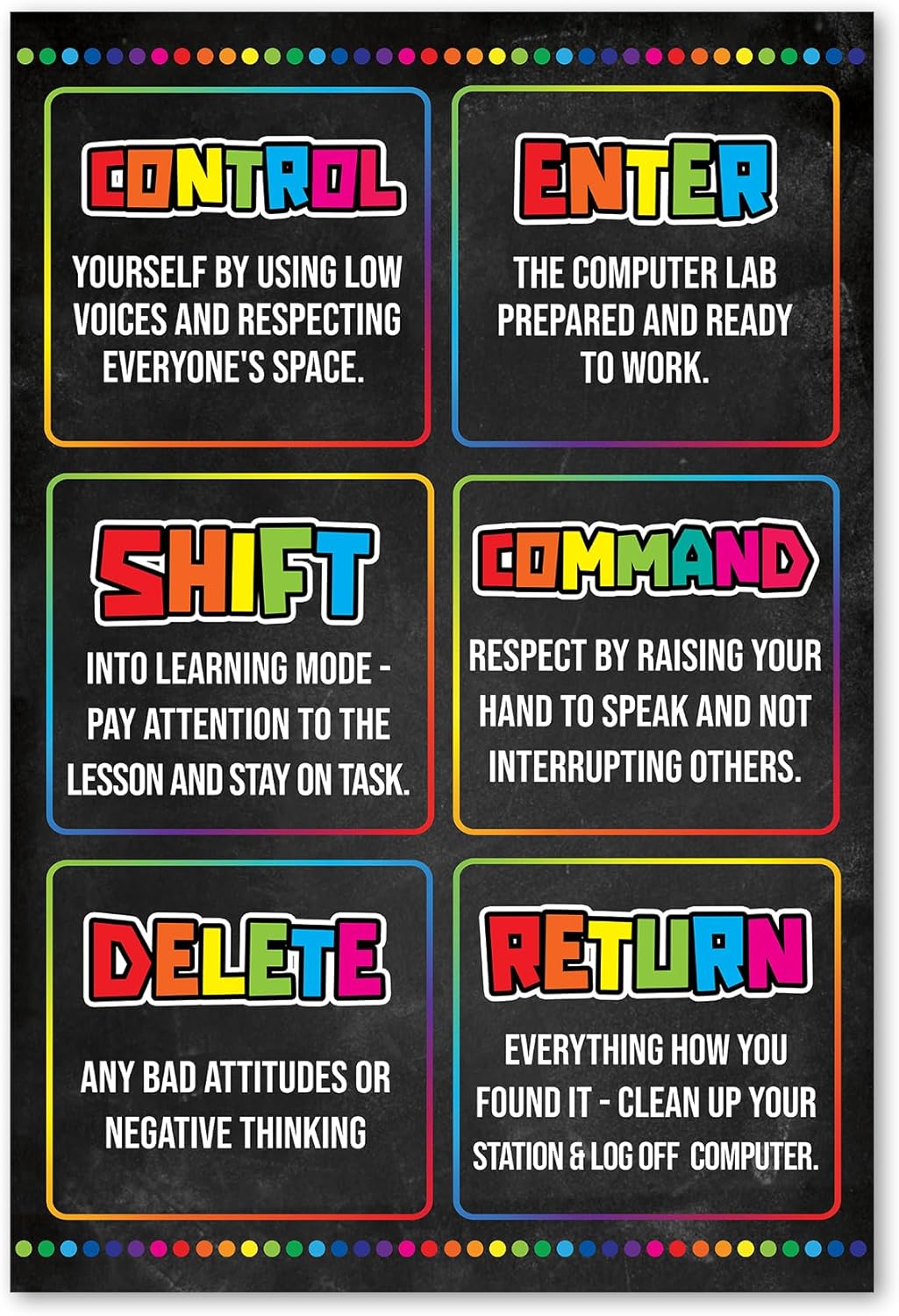 Amazon.com: 16" x 24" Control Enter Shift Command PC Poster Unframed ...