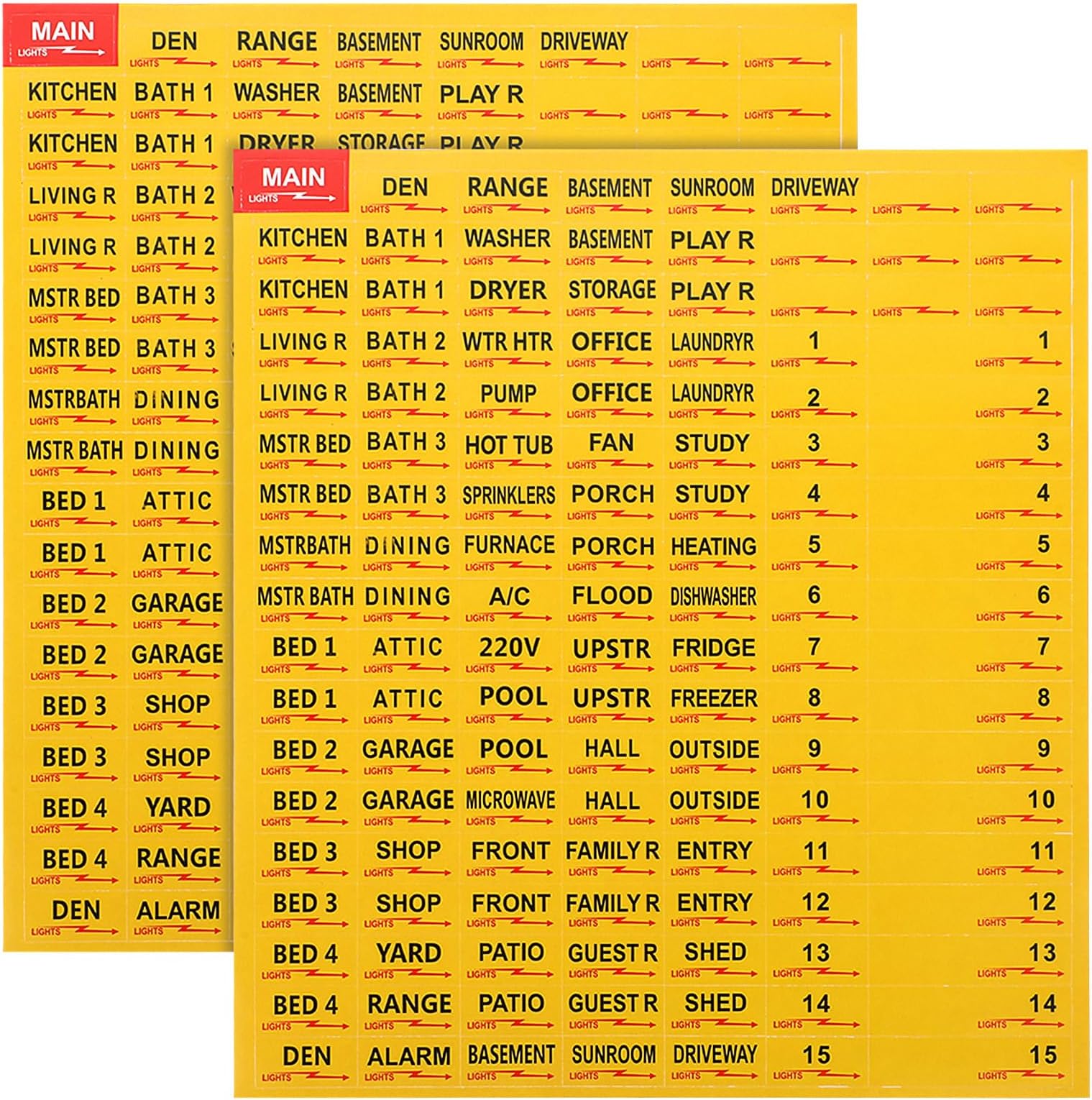 Consumer Unit Labels | Fuse Board Stickers | Labelling | Identification ...