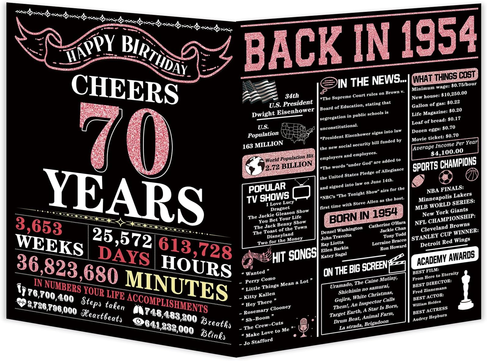 Carte D'anniversaire 29 Ans à Imprimer - CARTES ANNIVERSAIRE IMPRIMER