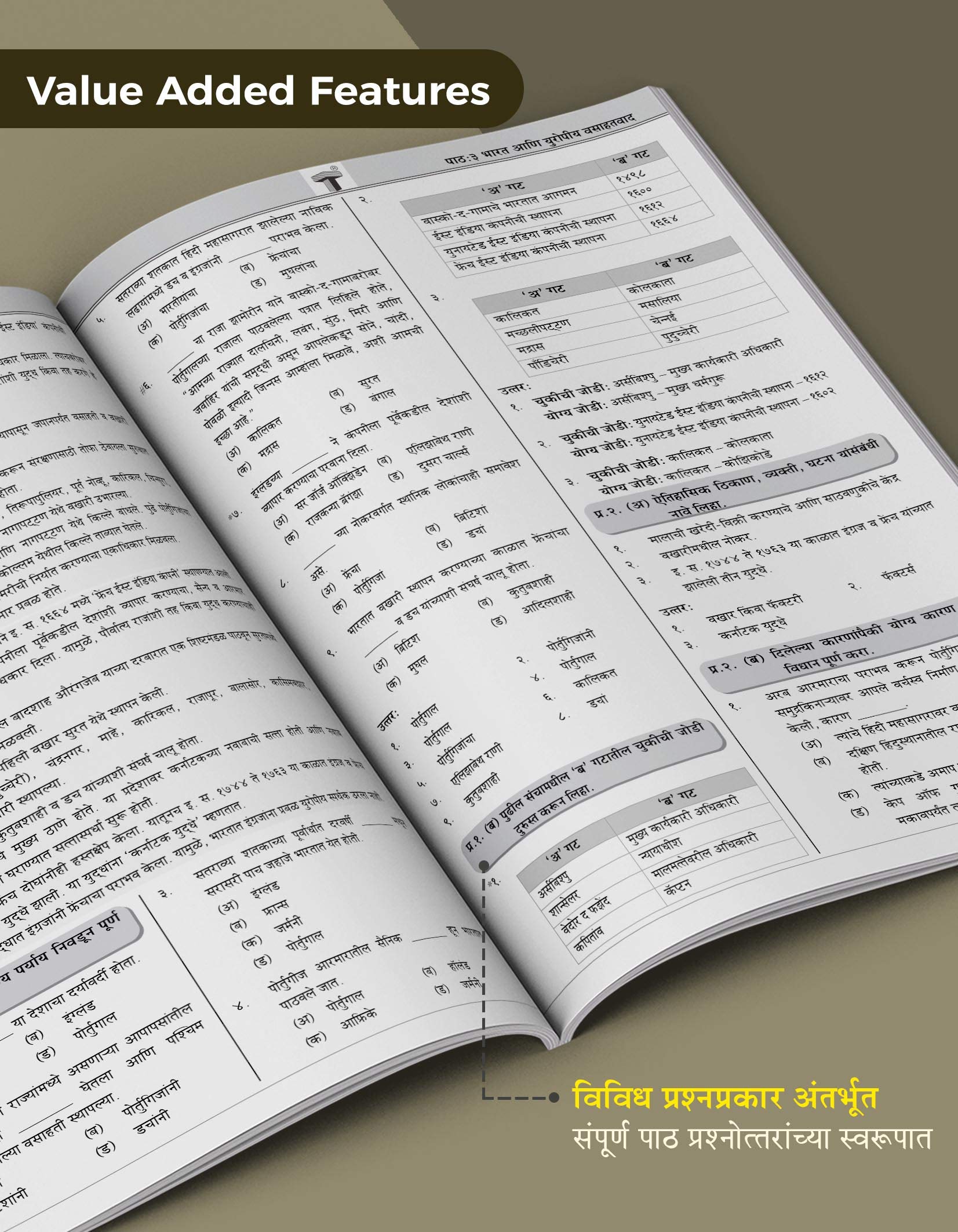 Buy Std 12 Perfect History (Itihas) Notes in Marathi | 12th Std Arts ...