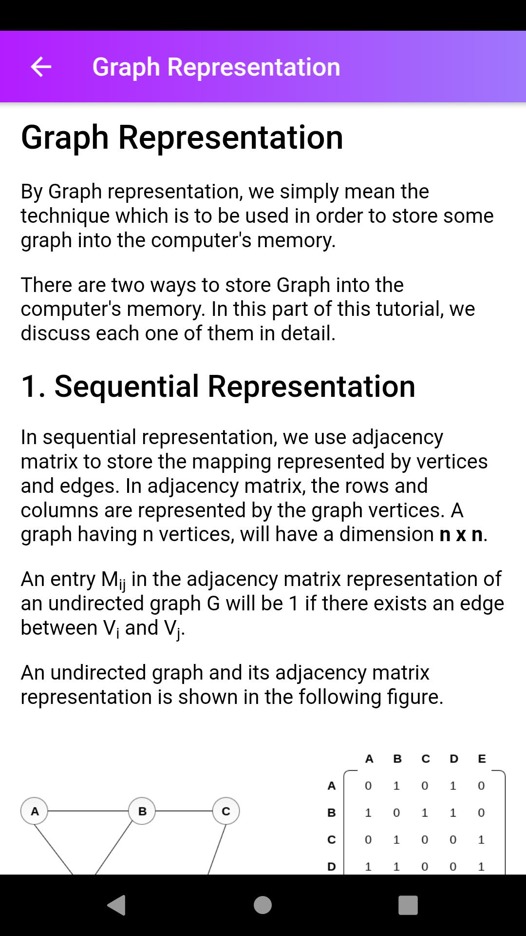 Learn Data Structures And Algorithms App On Amazon Appstore