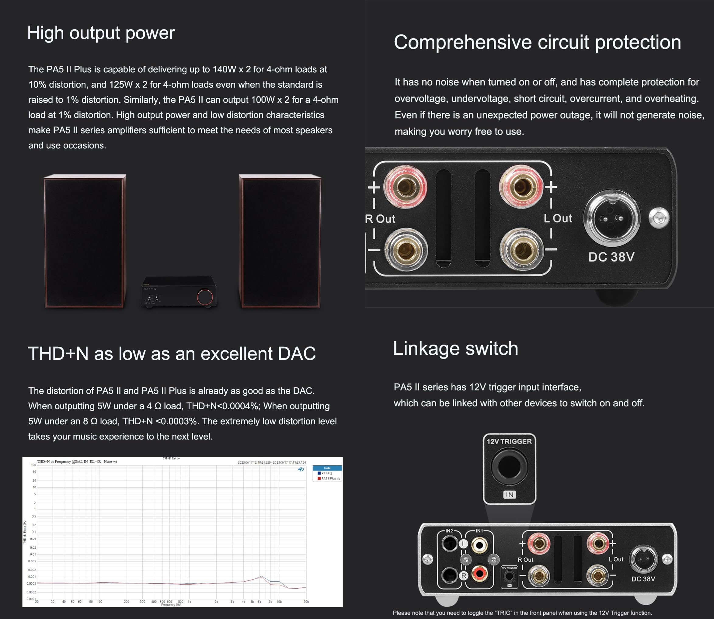 Snapklik.com : KGUSS Topping PA5 II Power Amplifier 100W X 2 Class D ...