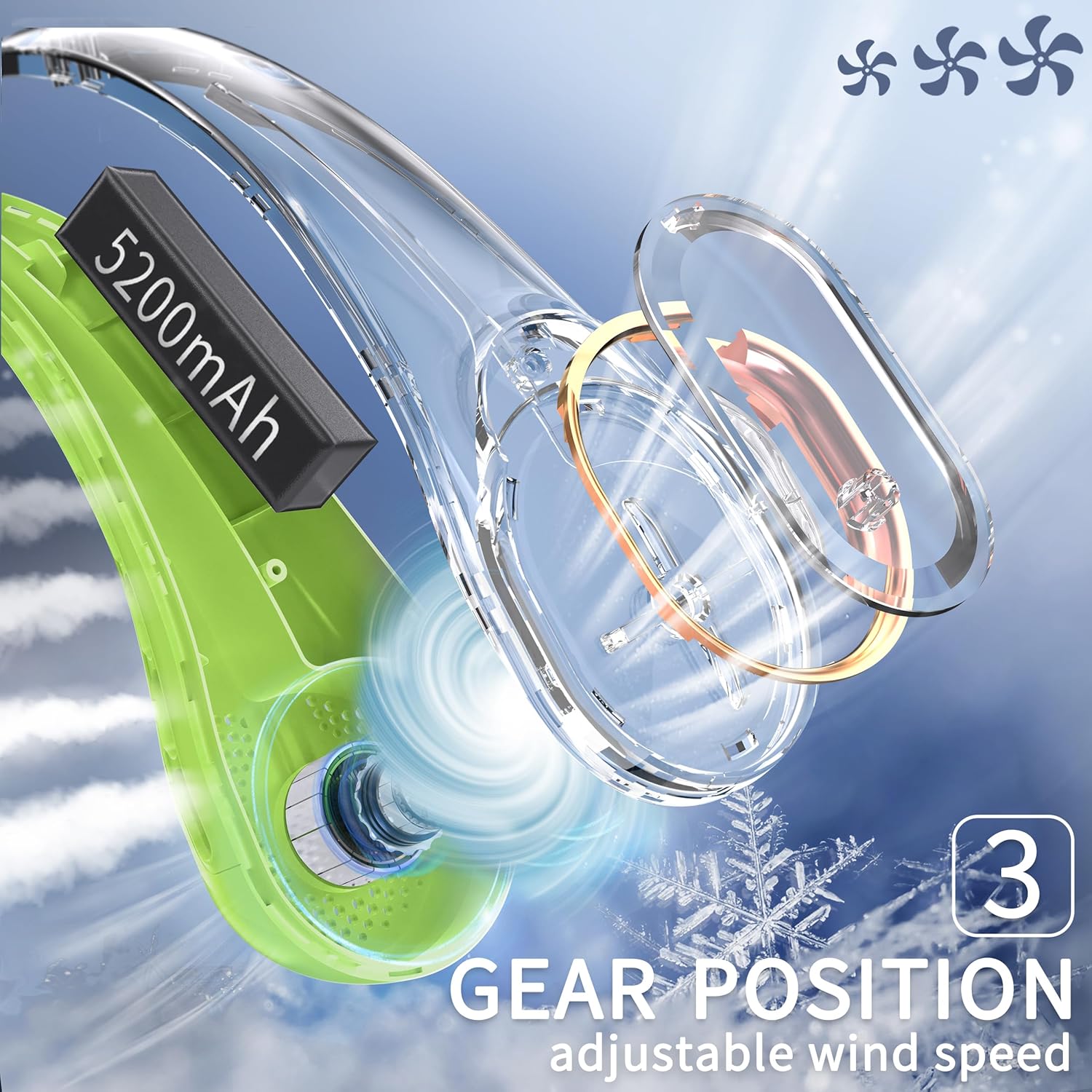 FrSara Bladeless Portable Neck Fan, 5200mAh, 3-Speed, 360° Surround ...