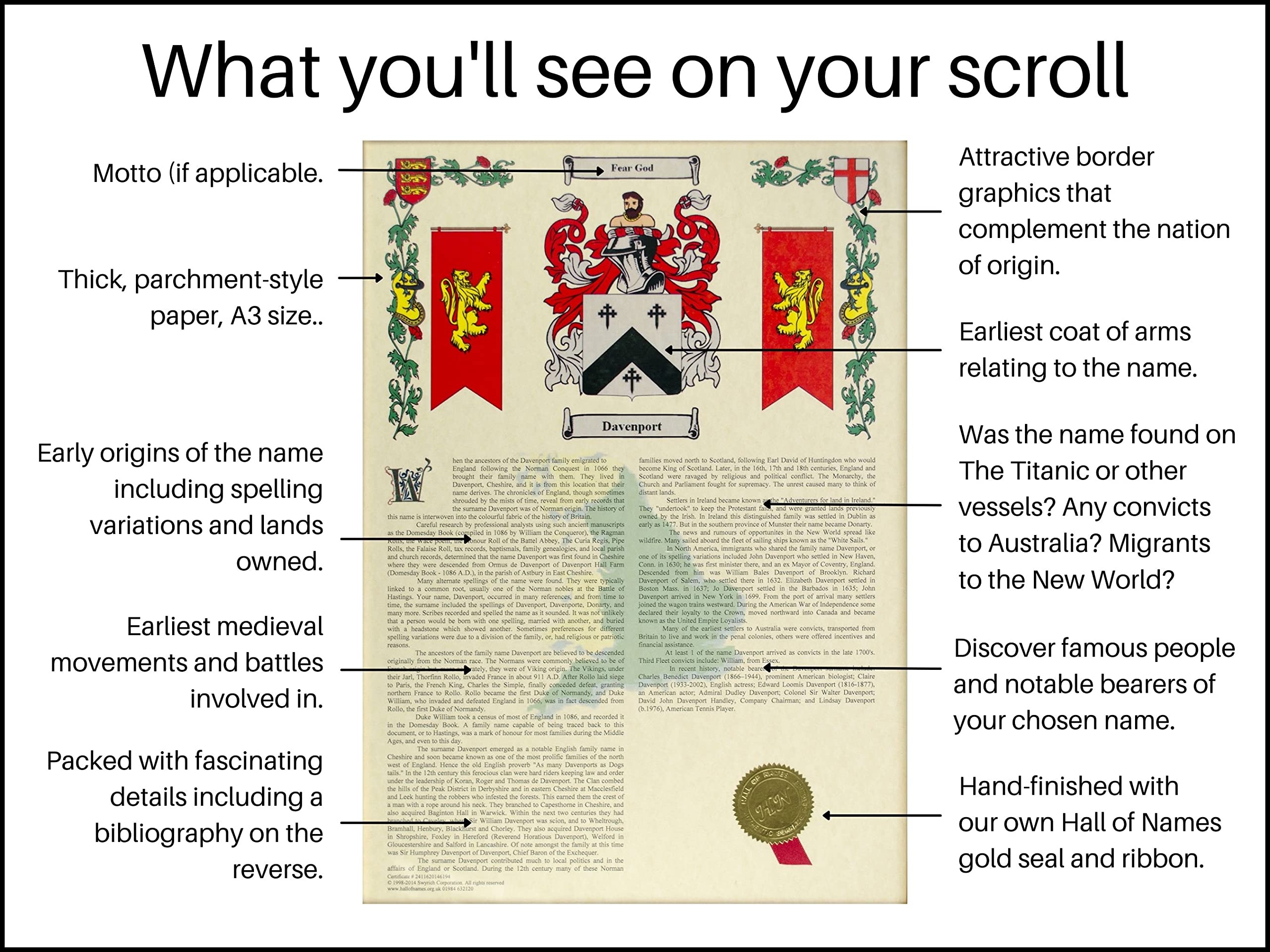 English Coat Of Arms List Of Surnames Family Crest With Coat Of Arms