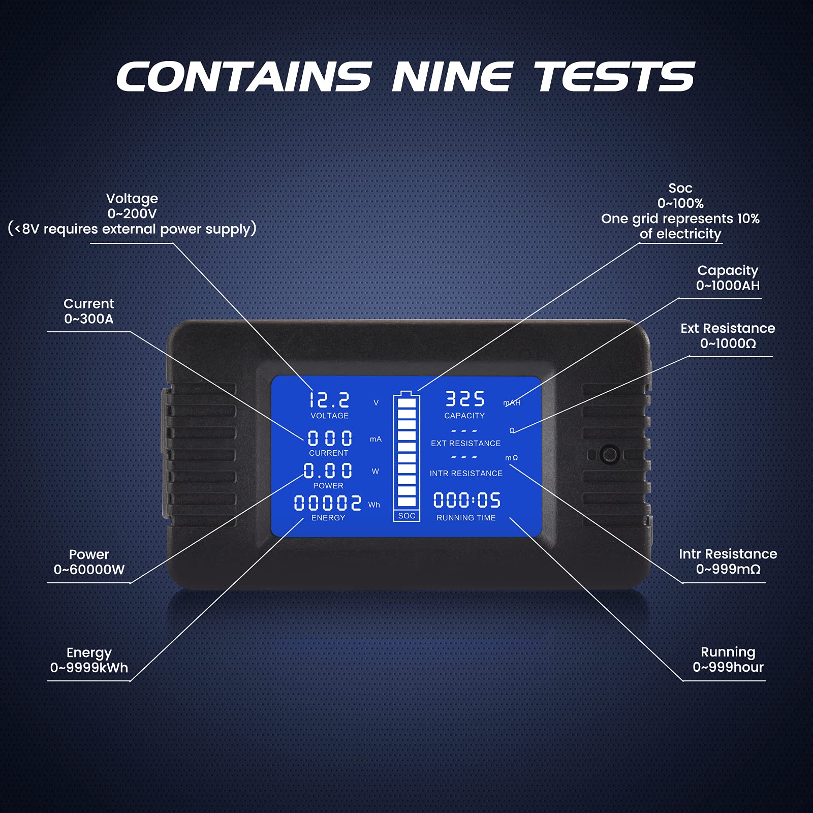 Snapklik.com : CGELE DC Multifunction Battery Monitor Meter