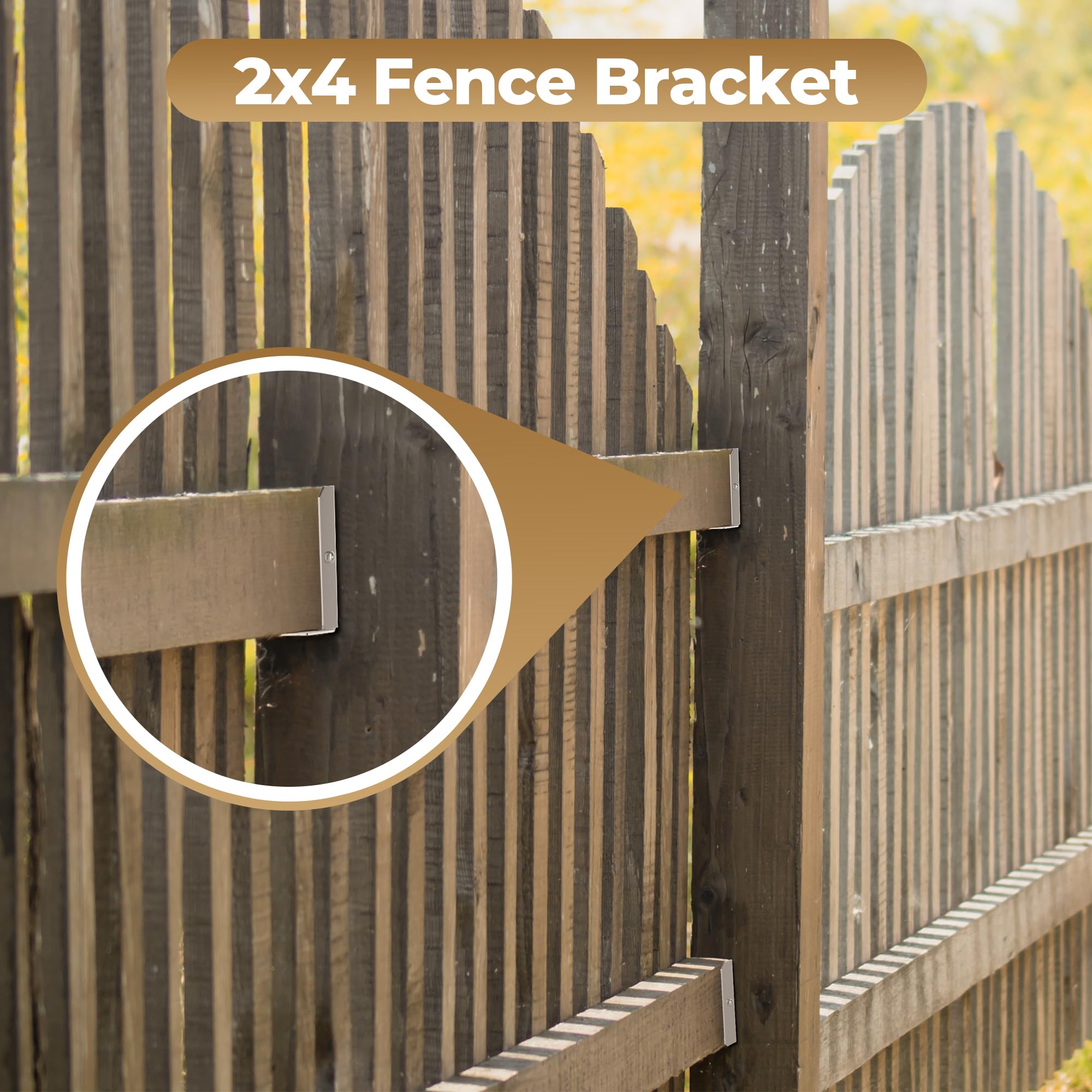 Wood Fence Post 2x4 Bracket How To Convert A Chainlink Fence To A Wood