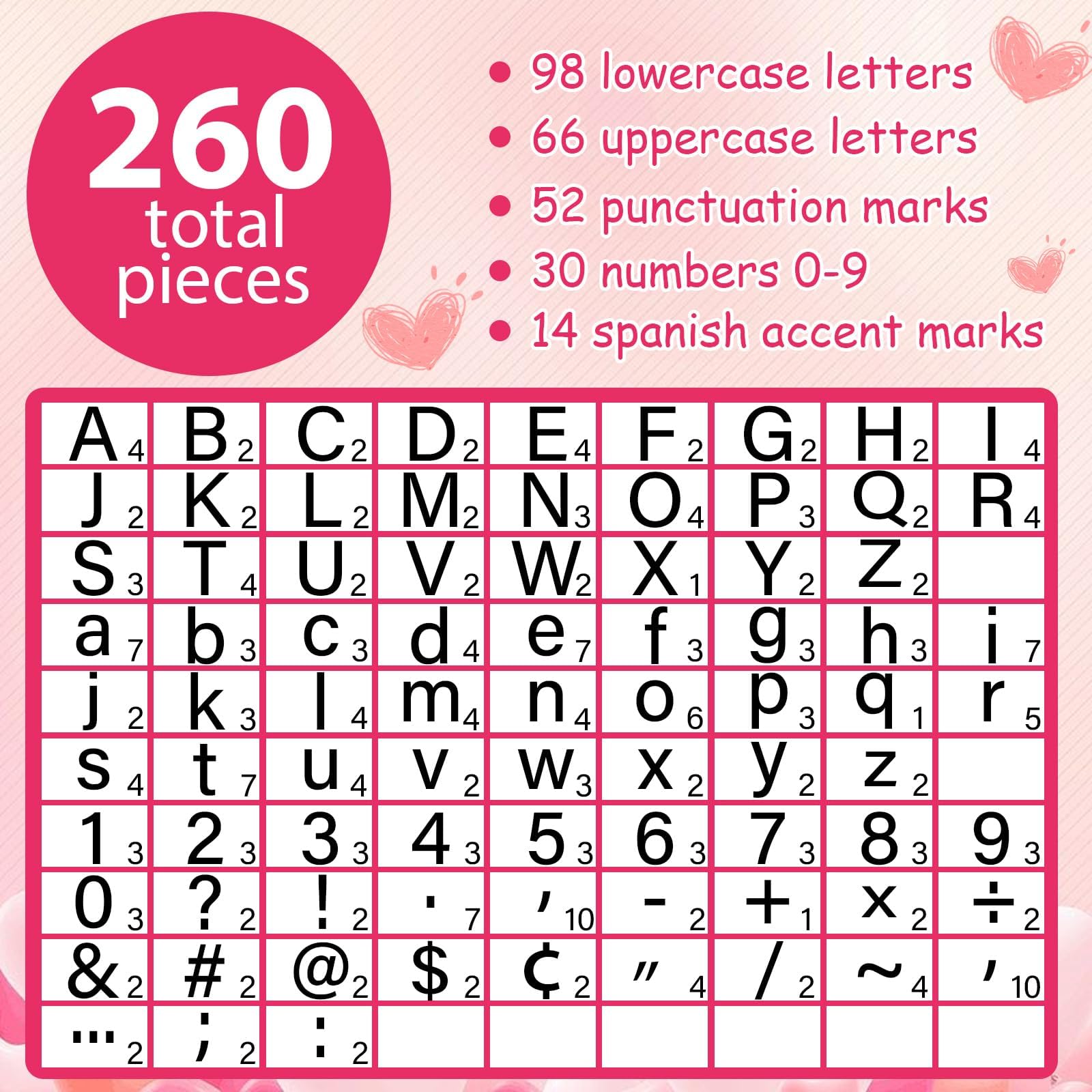 Snapklik.com : 260 PCS Bulletin Board Letters For Classroom 4” Letters ...