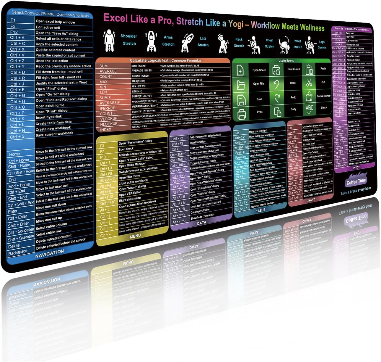 Amazon.com: Excel Cheat Sheet Desk Pad, Large XXL Excel Short Cut Mouse ...