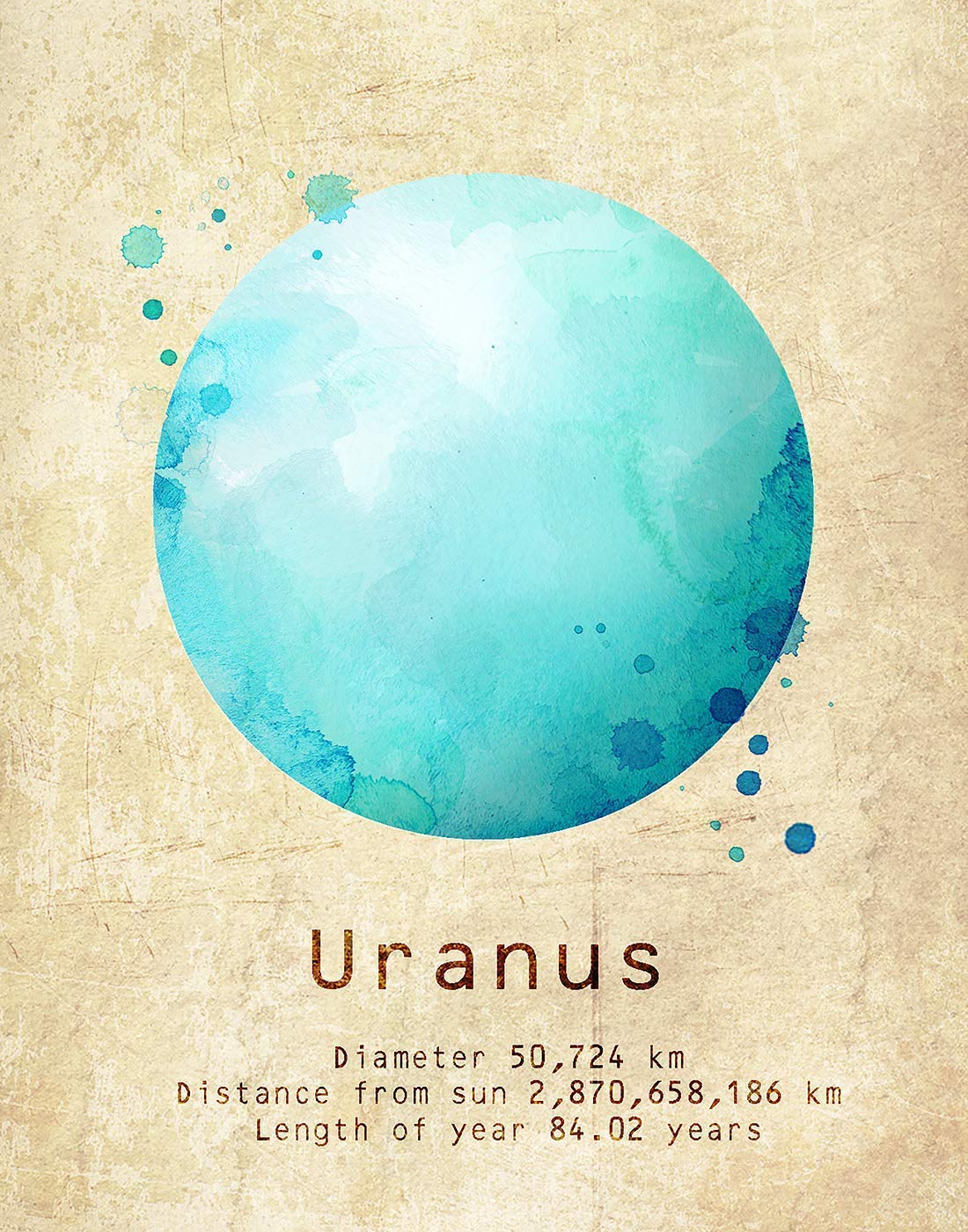 Planet Uranus Pictures For Kids
