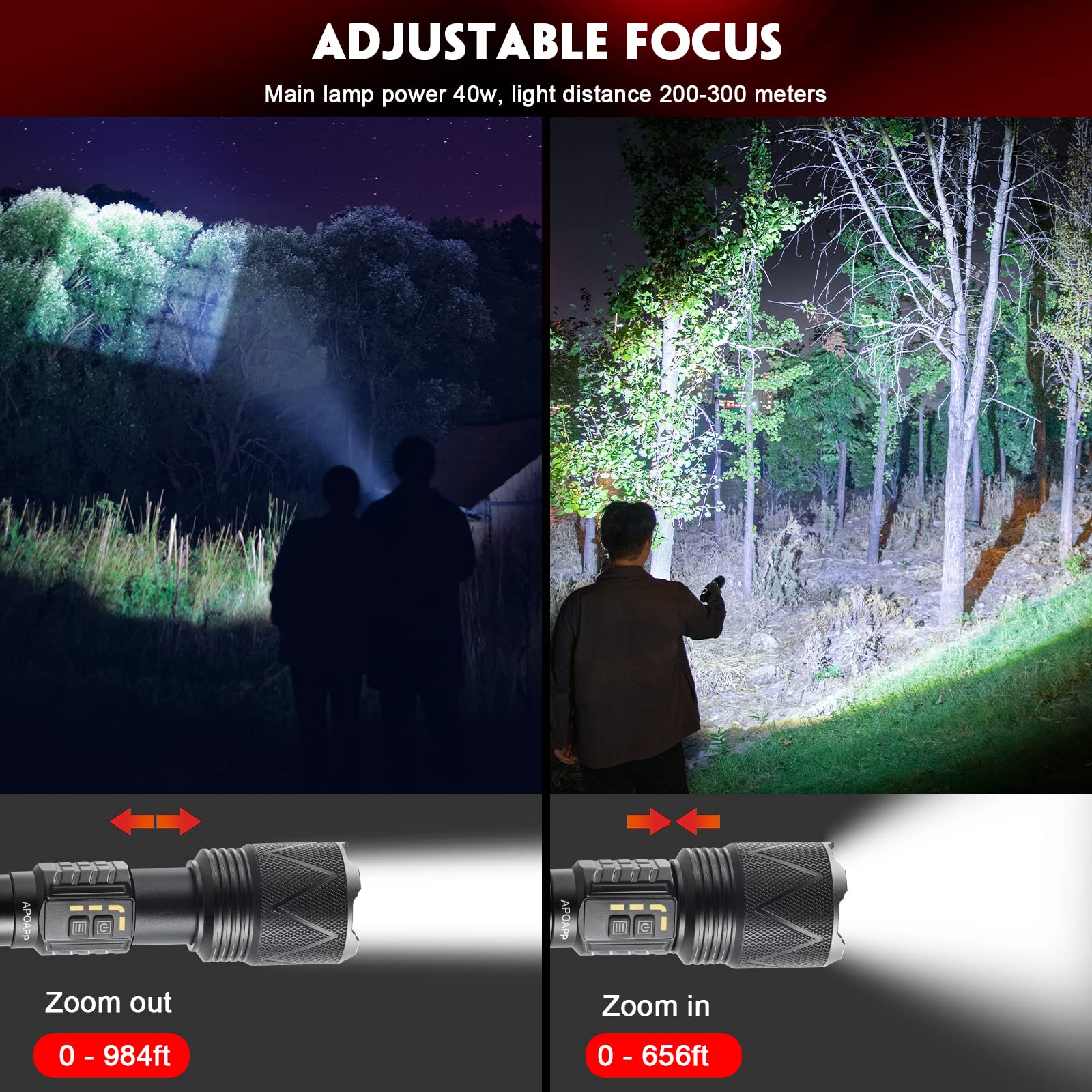 LED Torch High Lumen, Powerful 8000 Lumen Super Bright Torch with USB ...