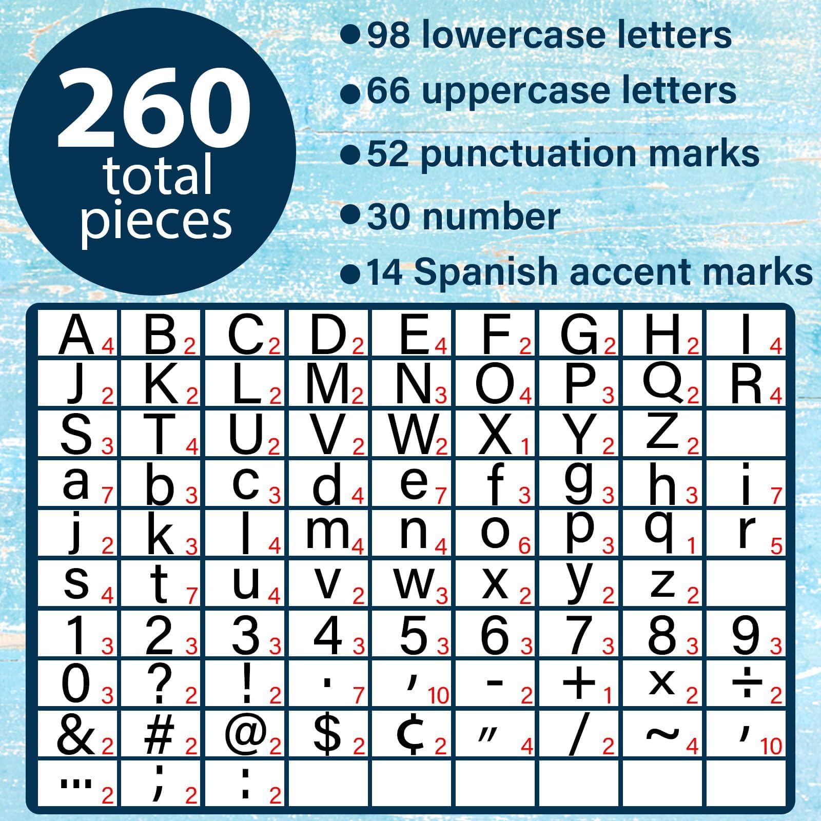 Snapklik.com : 260Pcs Bulletin Board Letters For Classroom 4" Letters ...