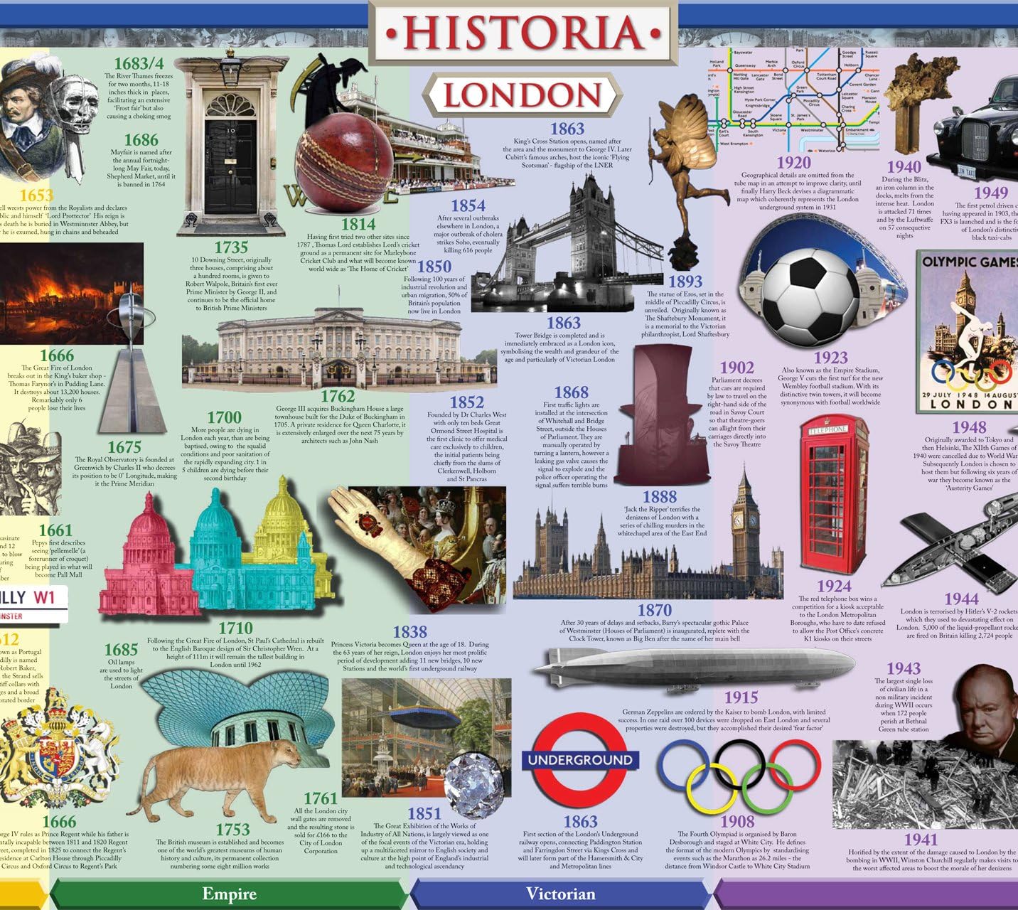 Amazon.com: History Timeline: London (Historia Timelines): Prints ...