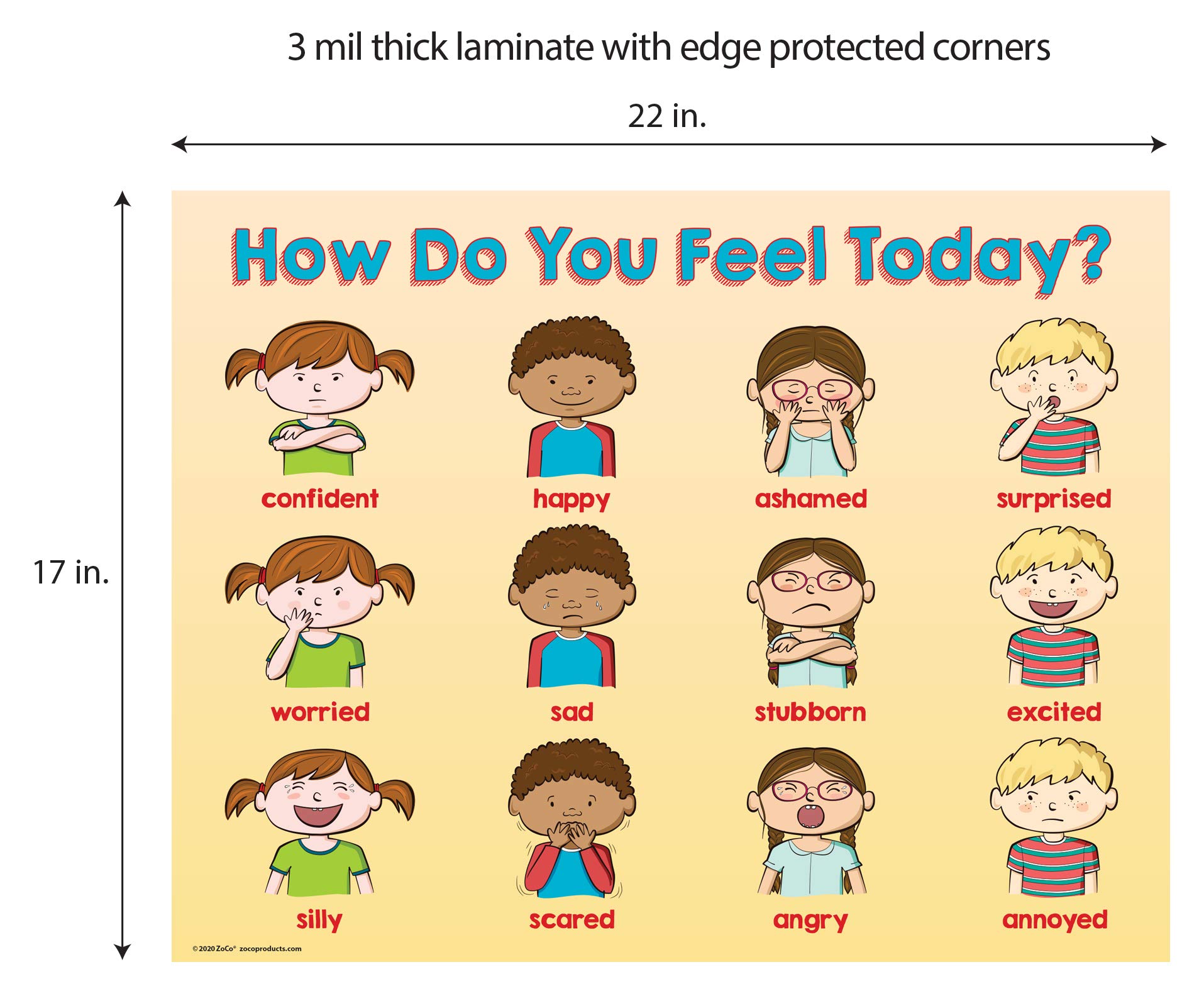 How Do You Feel Today Poster - Laminated, 17 x 22 inches - Emotions ...