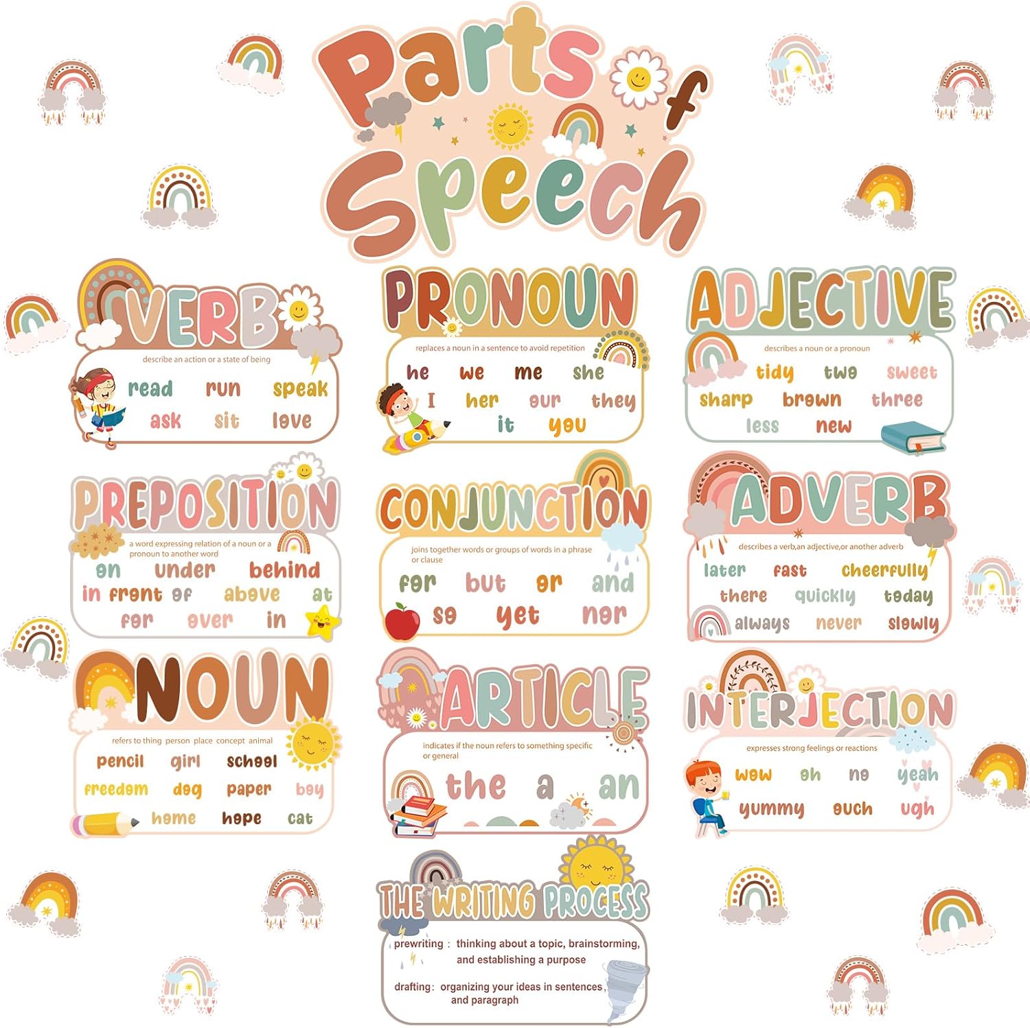Amazon.com: Sherr 26 Pcs Parts of Speech Posters Set Boho Grammar ...