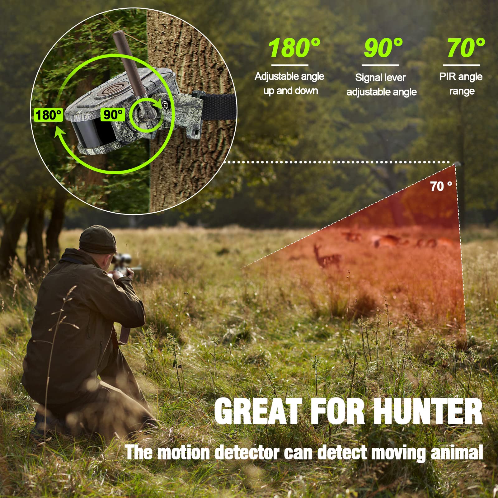 Hunting Motion Detection System Olymbros Hunting Motion Detectors