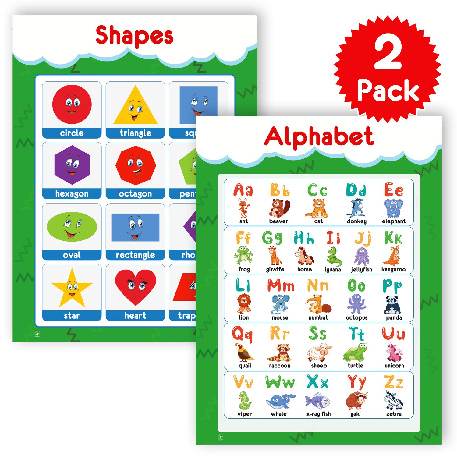 Buy 2 Pack Alphabet ABC Poster Chart Shapes Poster Perfect 