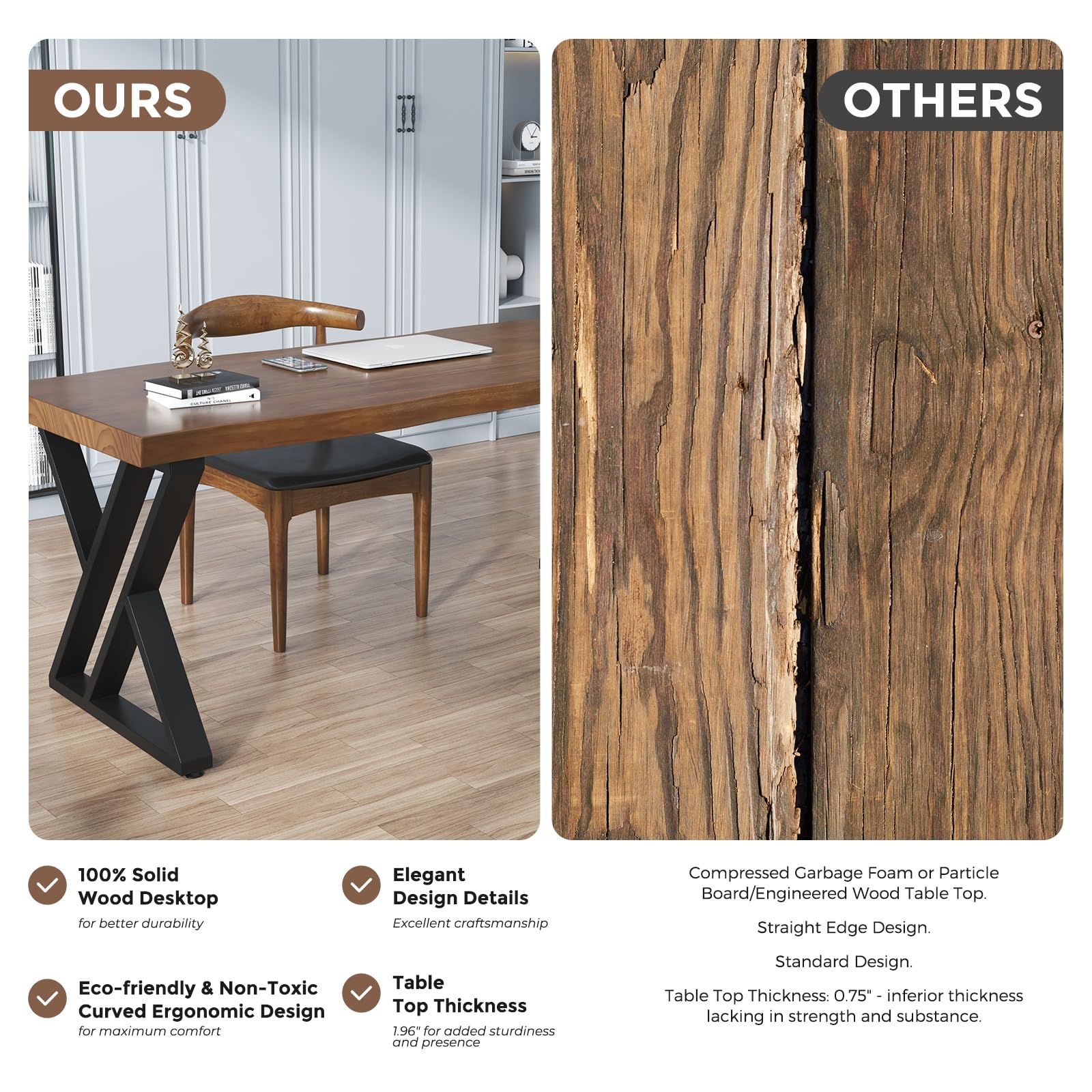 Building Lumber Strength Chart Douglas Fir Wood: Strong, Sustainable,