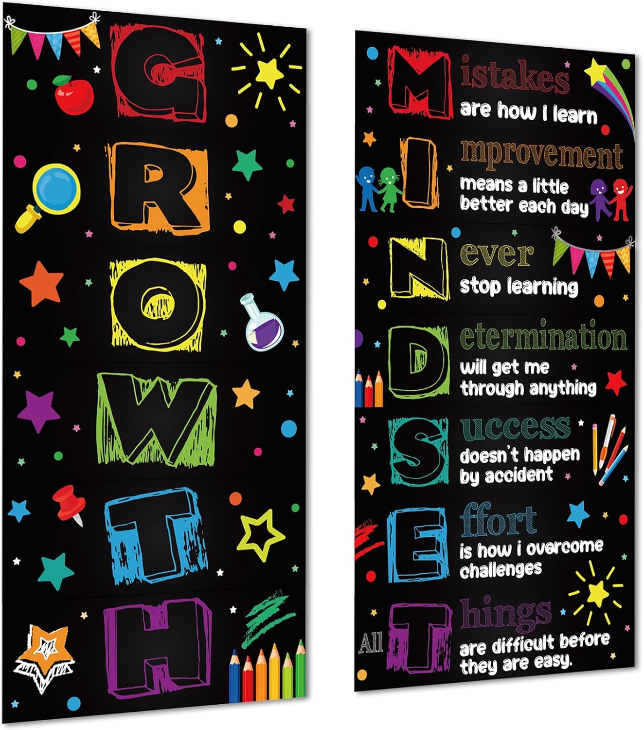 Amazon.com: Nezyo Growth Mindset Classroom Decorations Growth Mindset ...