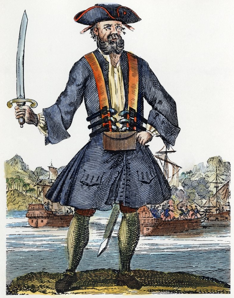 Blackbeard Real Pictures From 1700s Custom Replica Pirate Wanted
