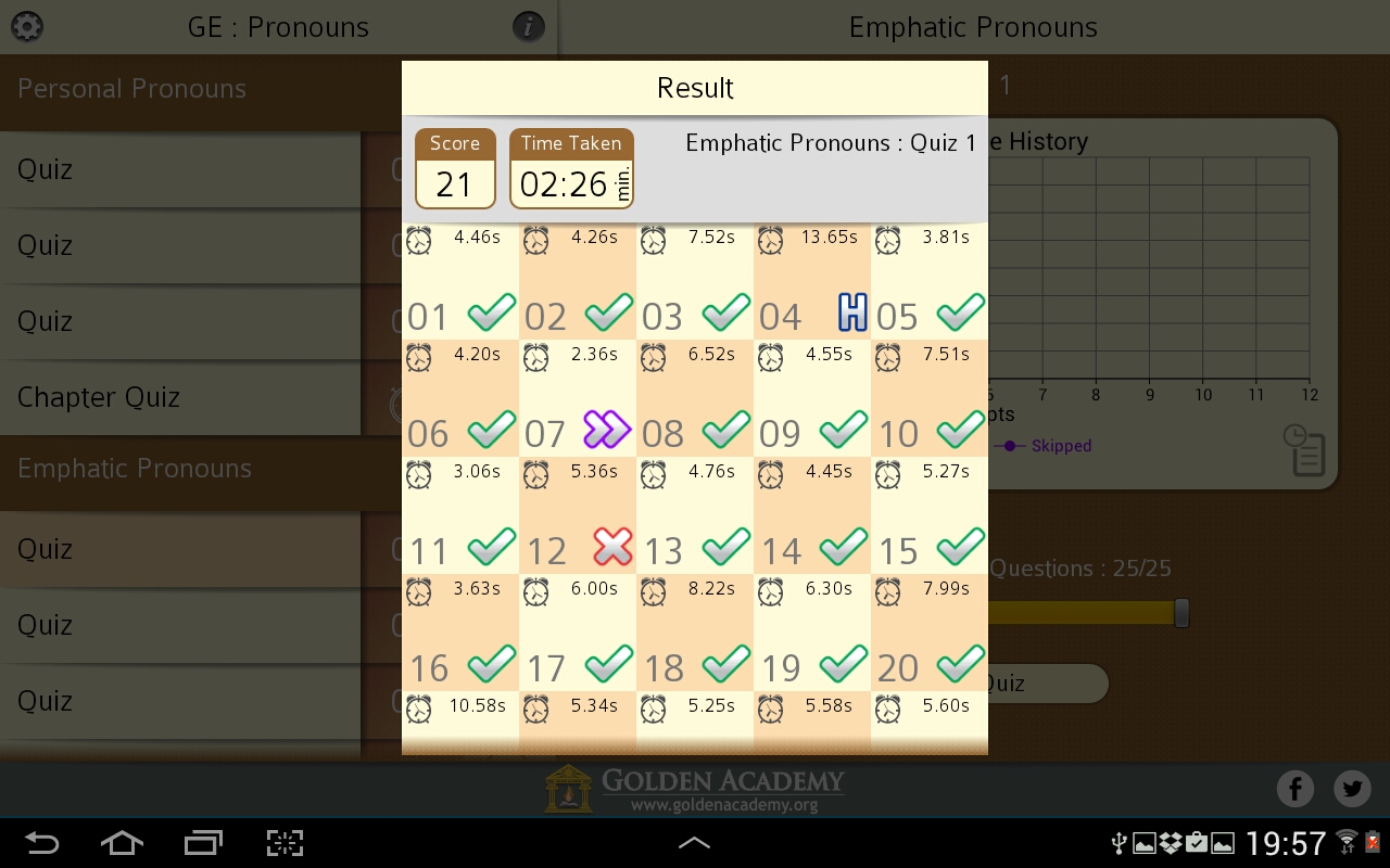 Grammar Expert : Pronouns [Complete Guide] - App on the Amazon Appstore