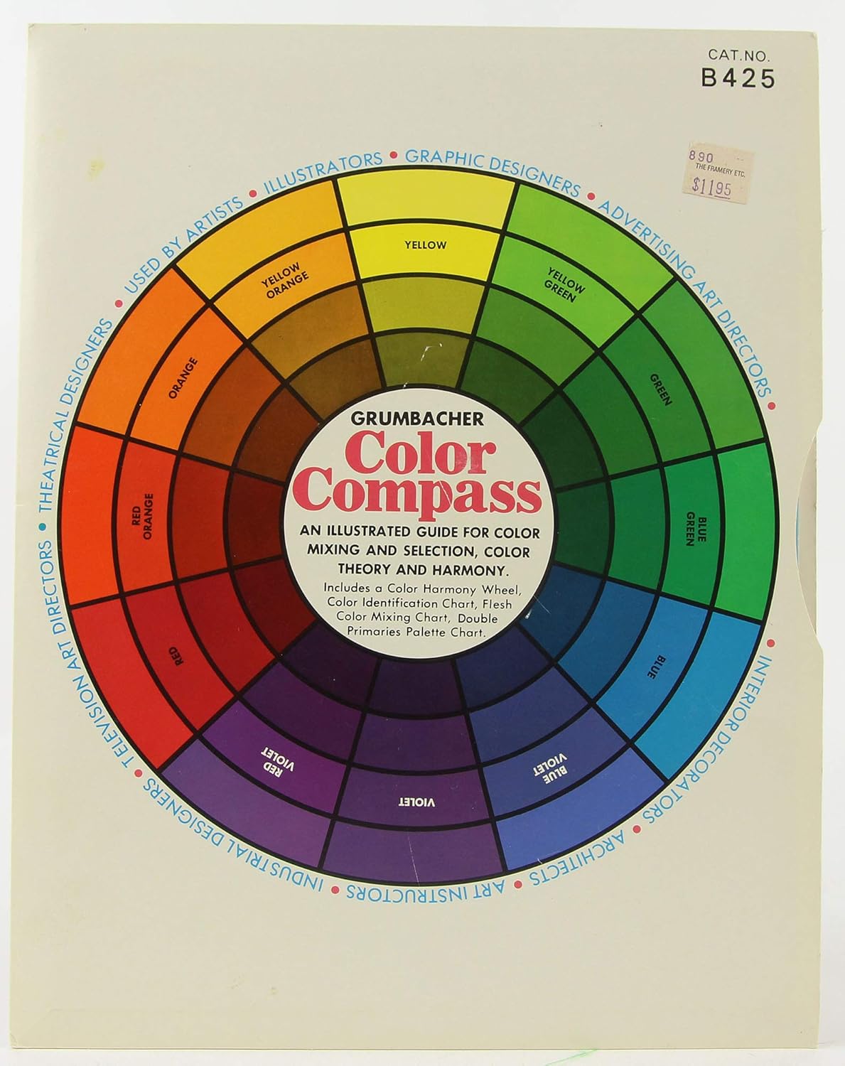 GRUMBACHER COLOR COMPASS An Illustrated Guide for Color Mixing and ...