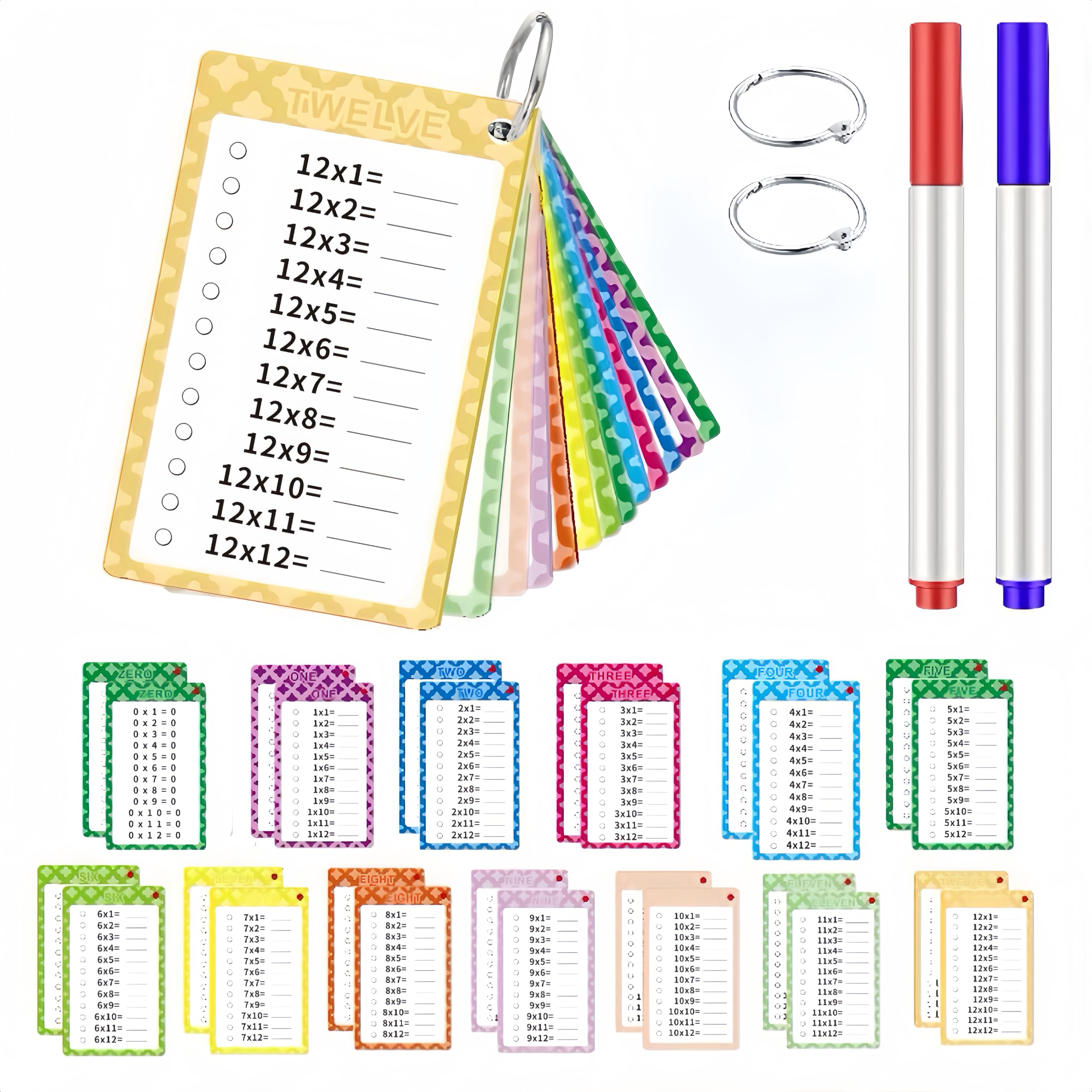 Multiplication Table Fun Multiplication Flashcards For Classroom & Home ...