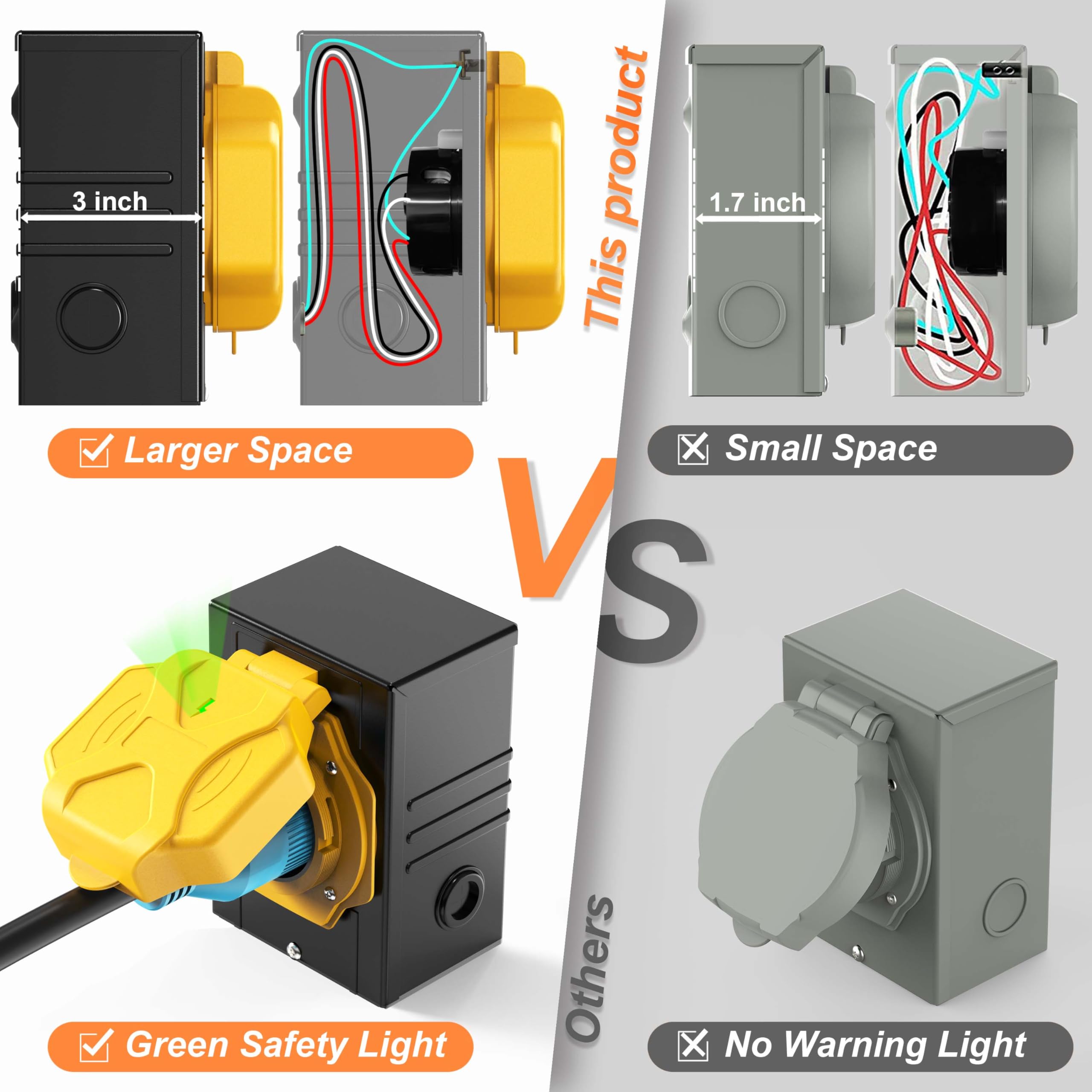 Snapklik.com : 30 Amp 4 Prong Generator Power Inlet Box, NEMA L14-30P ...