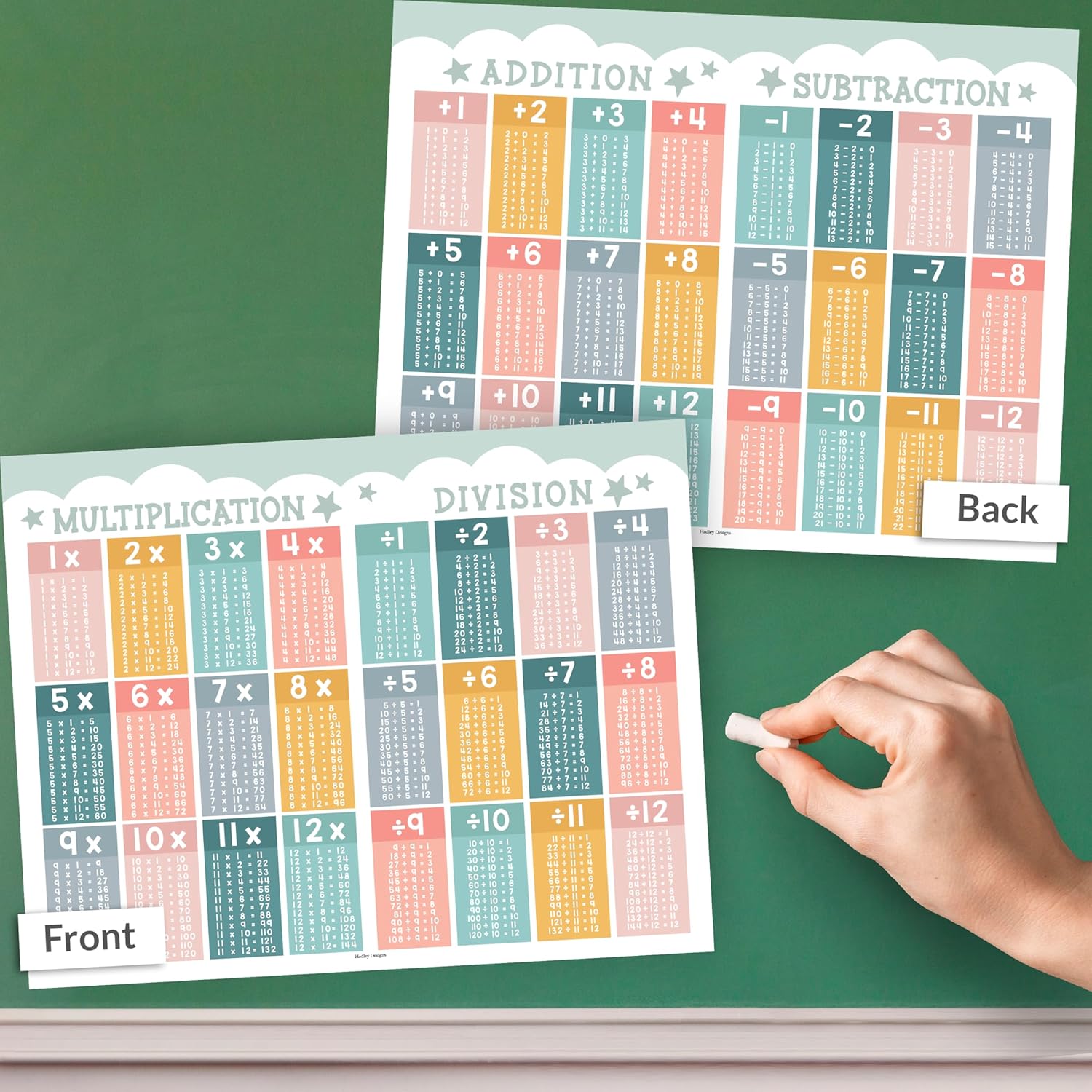 Amazon.com: Boho Multiplication And Division Chart Small - Kids ...