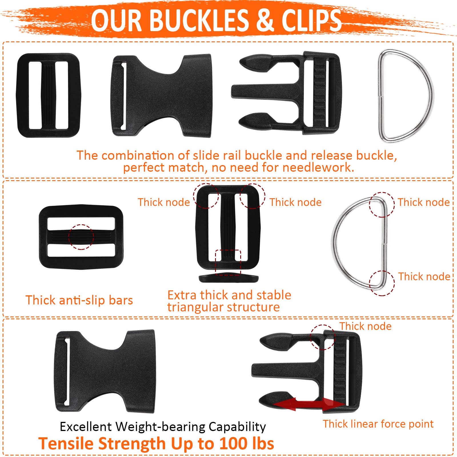 Snapklik.com : Buckle And Strap Set 1 Inch:13 Yards Of Thick Nylon ...