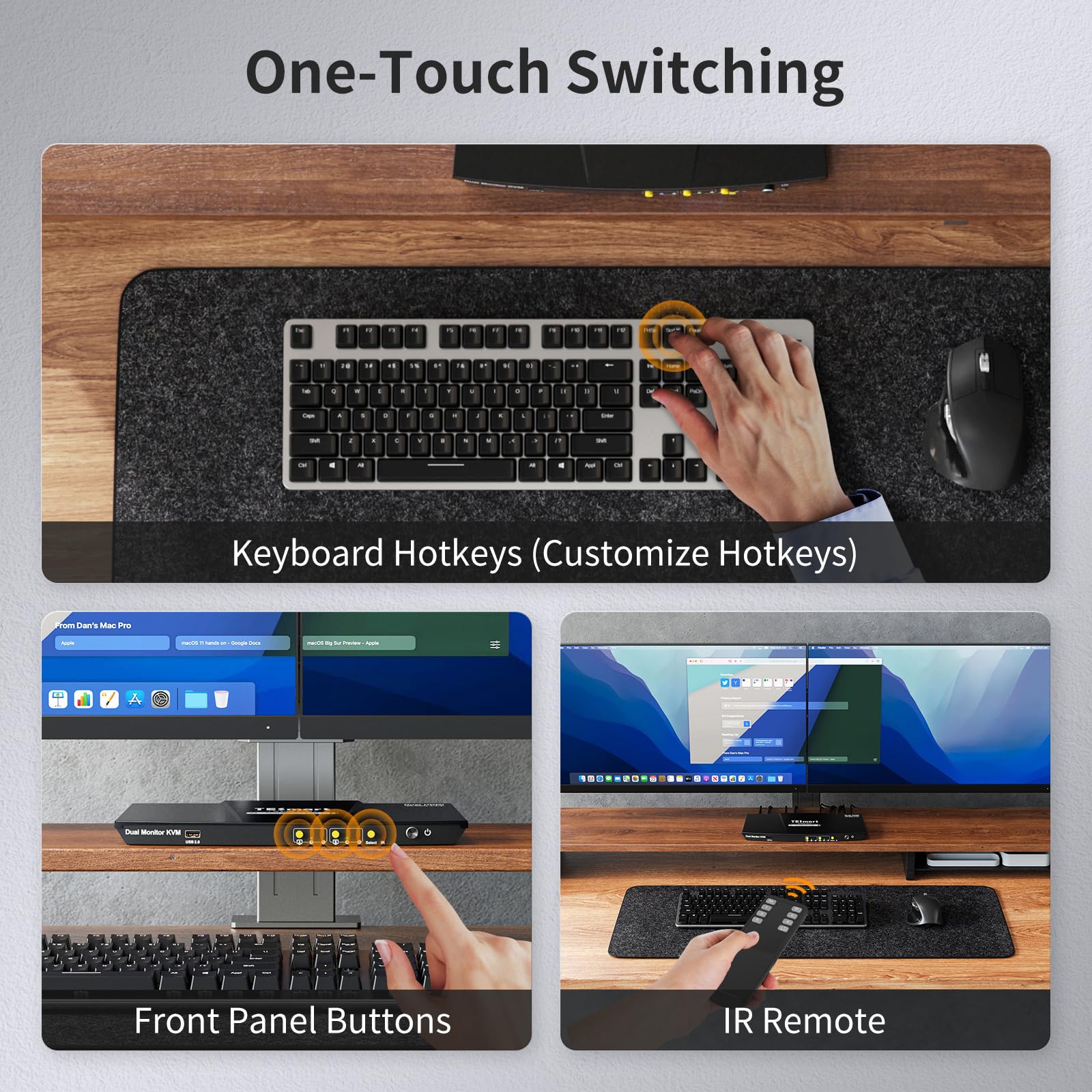 Snapklik.com : PAP KVM Switch 2 Monitors 2 Computers HDMI 4K30Hz, Multi ...